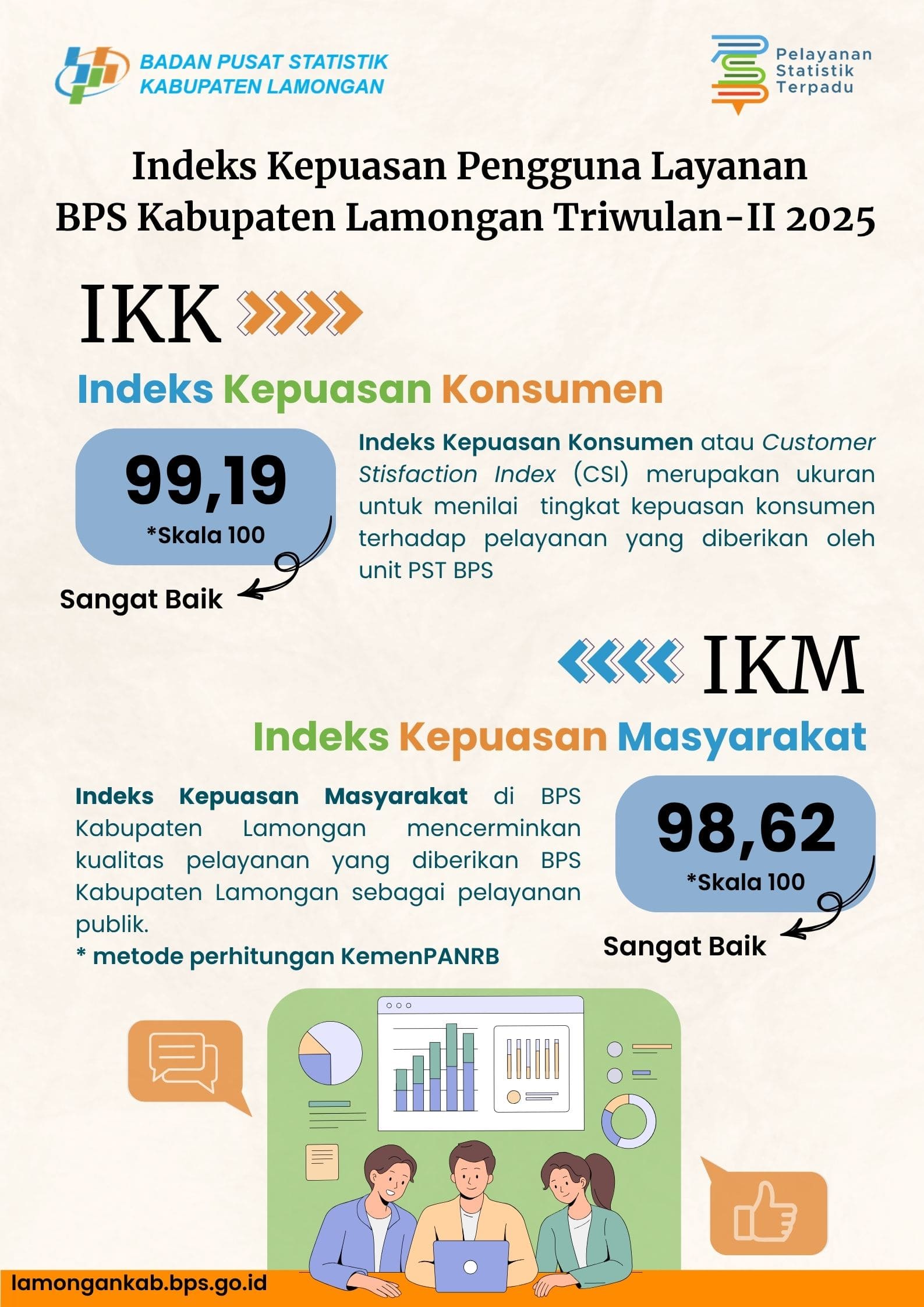 Layanan BPS - Portal PPID BPS RI