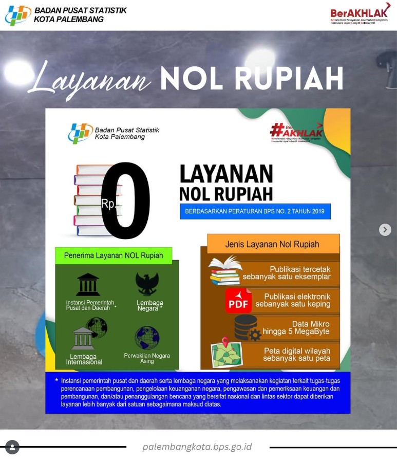 Standar Layanan Informasi Publik - Portal PPID BPS RI