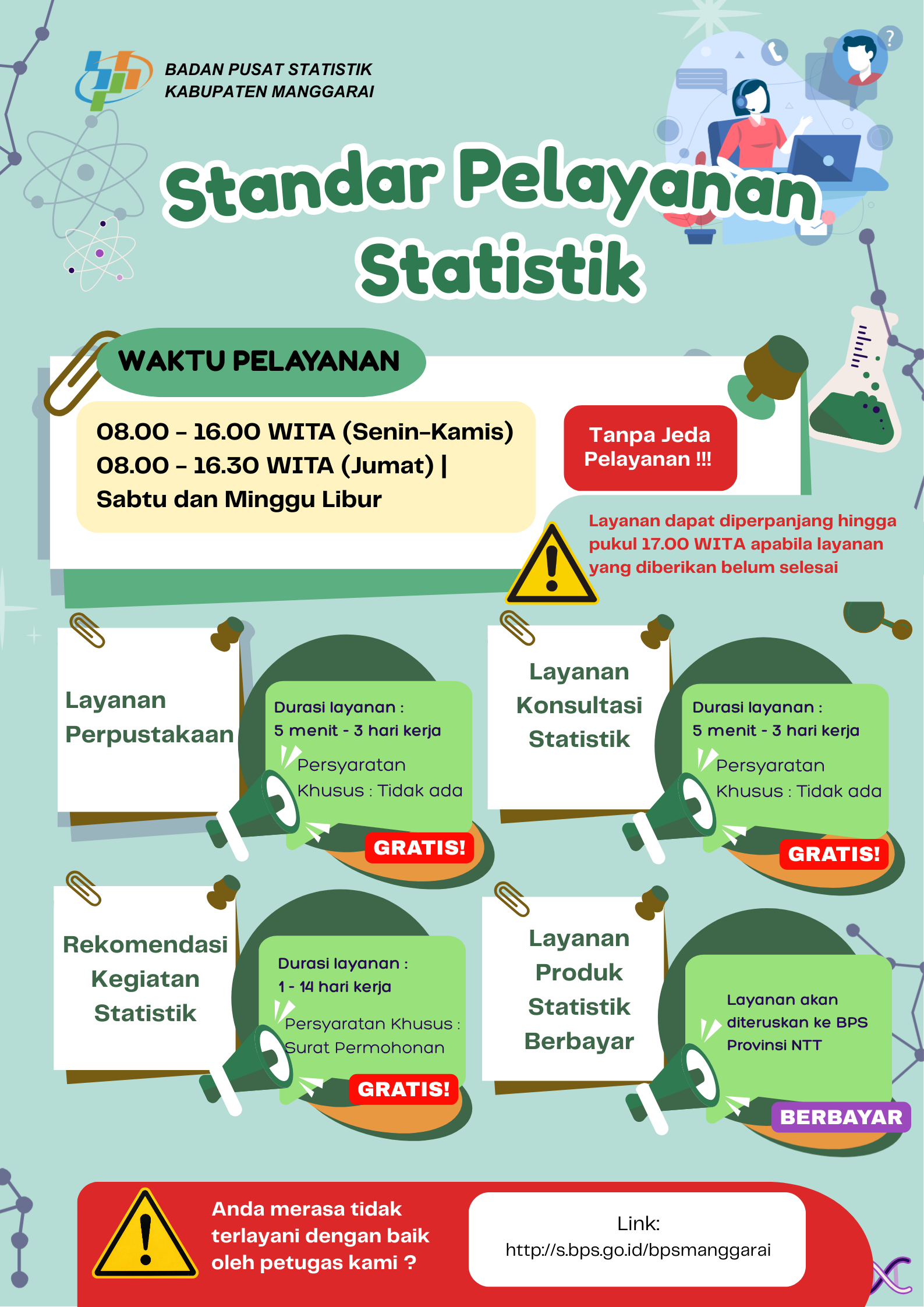 Layanan BPS - Portal PPID Badan Pusat Statistik
