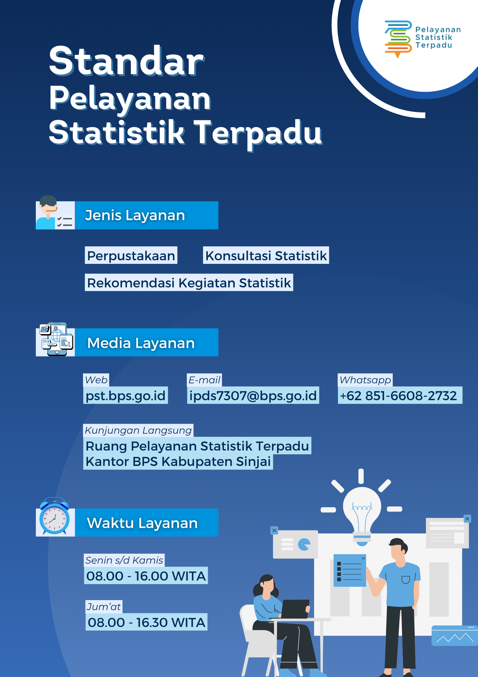 Layanan BPS - Portal PPID Badan Pusat Statistik