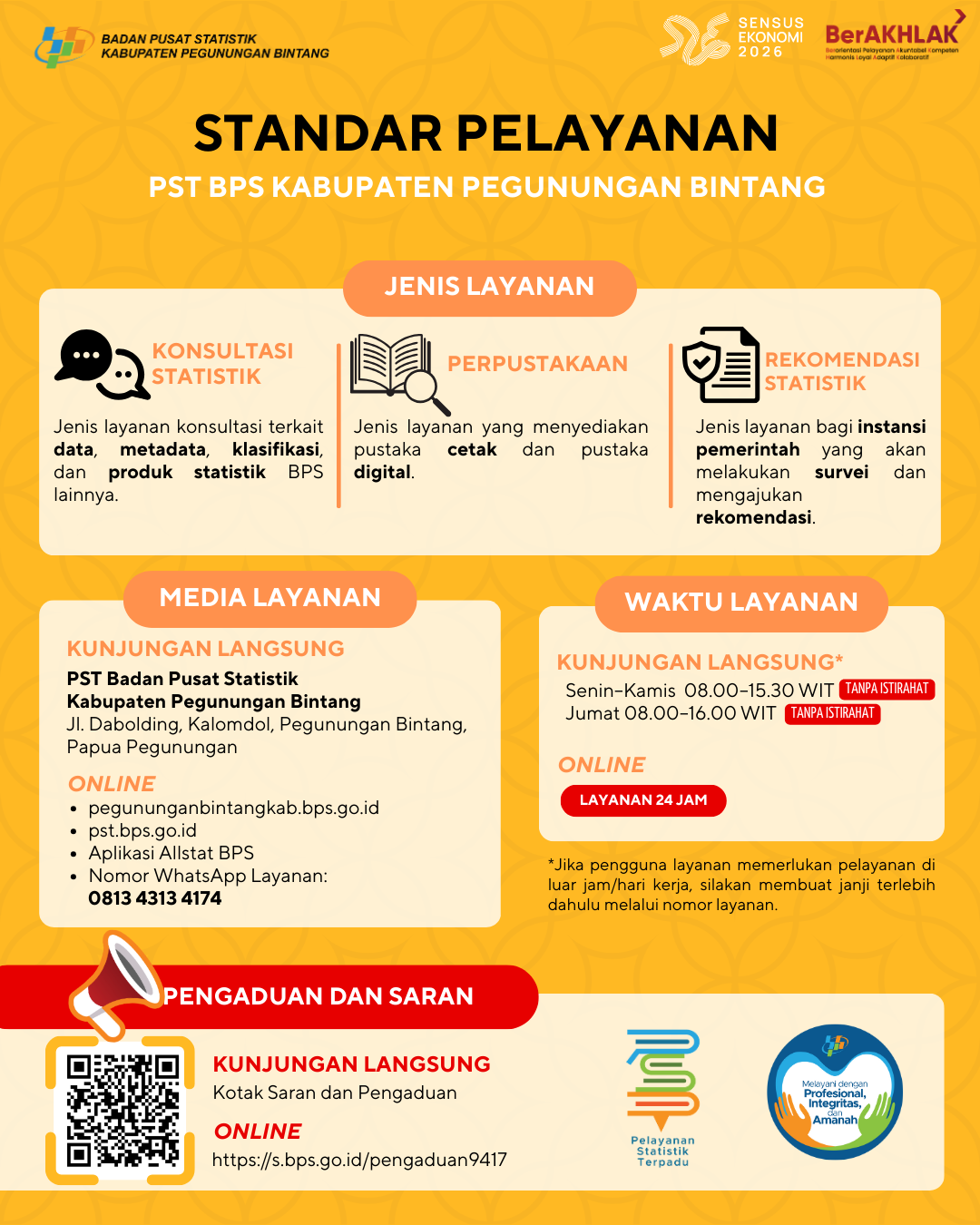 Layanan BPS - Portal PPID BPS RI