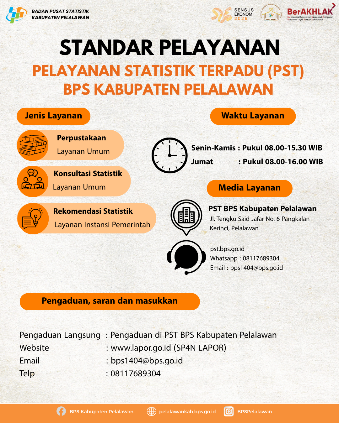 Layanan BPS - Portal PPID BPS RI
