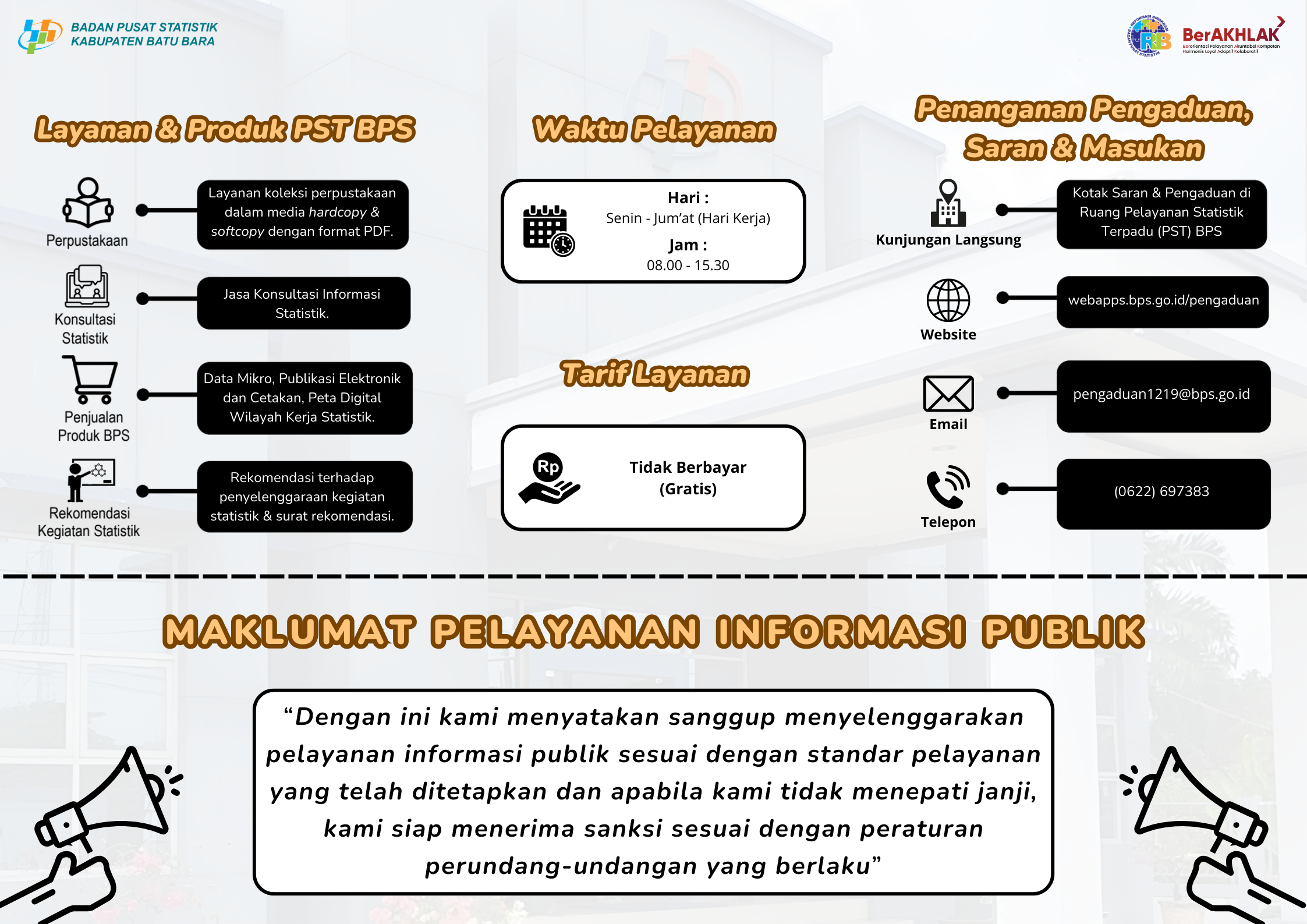 Standar Layanan Informasi Publik - Portal PPID Badan Pusat Statistik