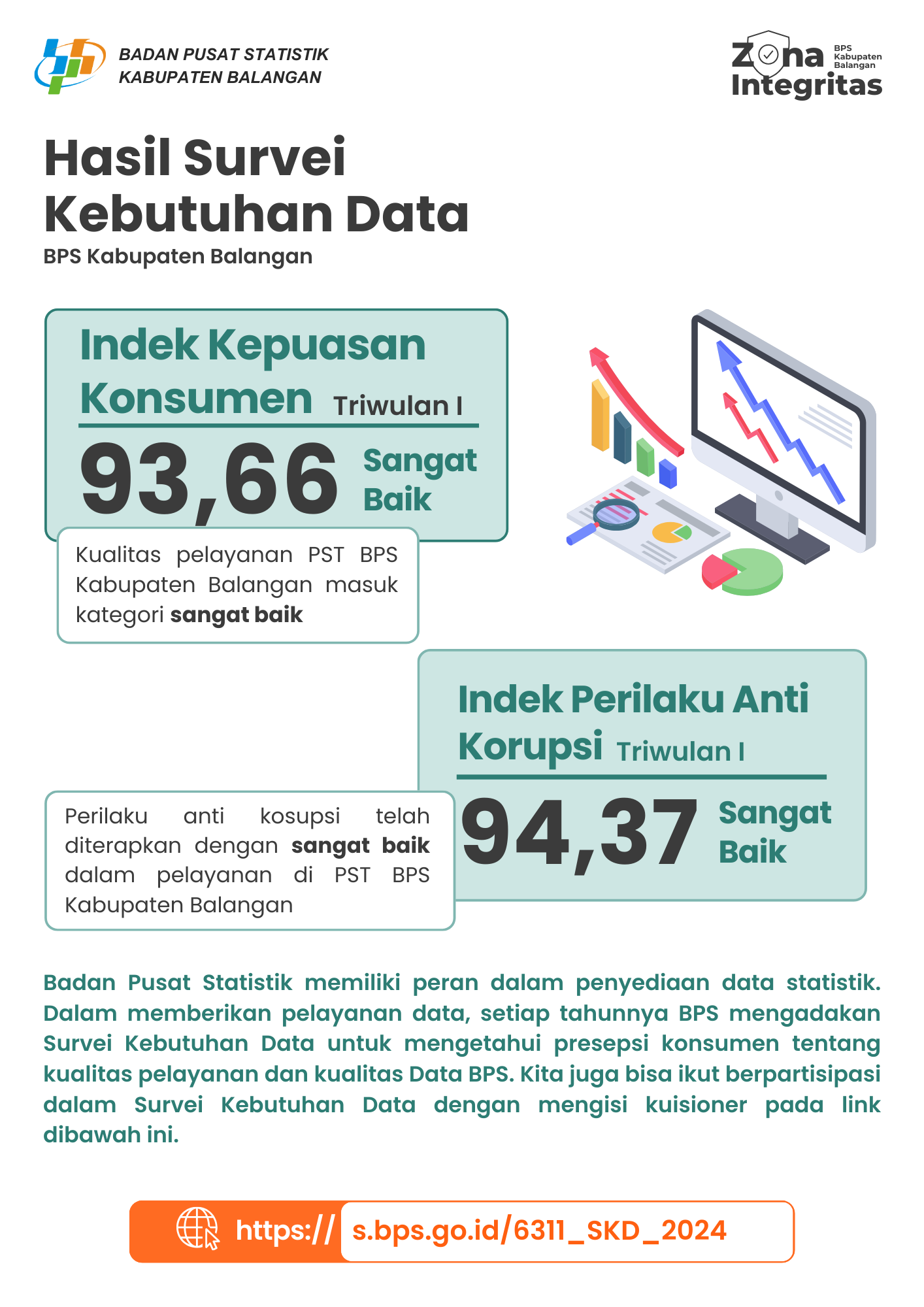 Layanan BPS - Portal PPID Badan Pusat Statistik