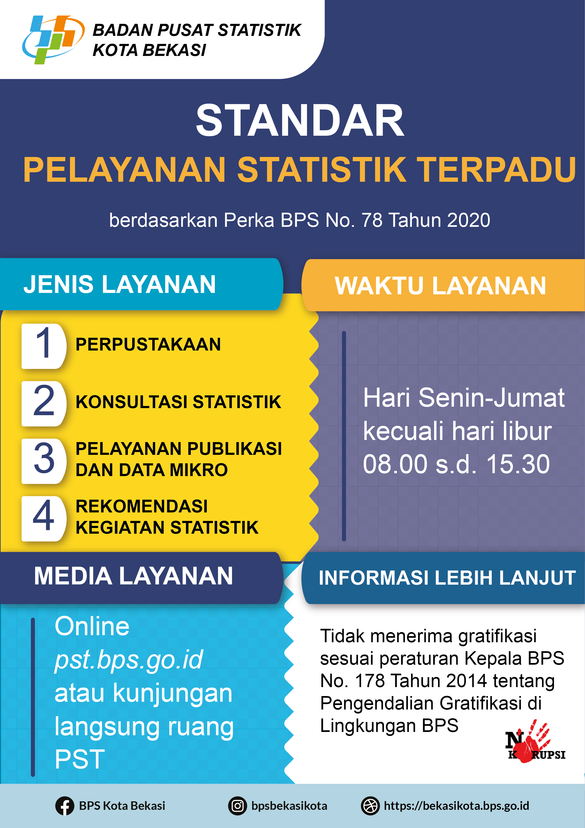 Layanan BPS - Portal PPID BPS RI