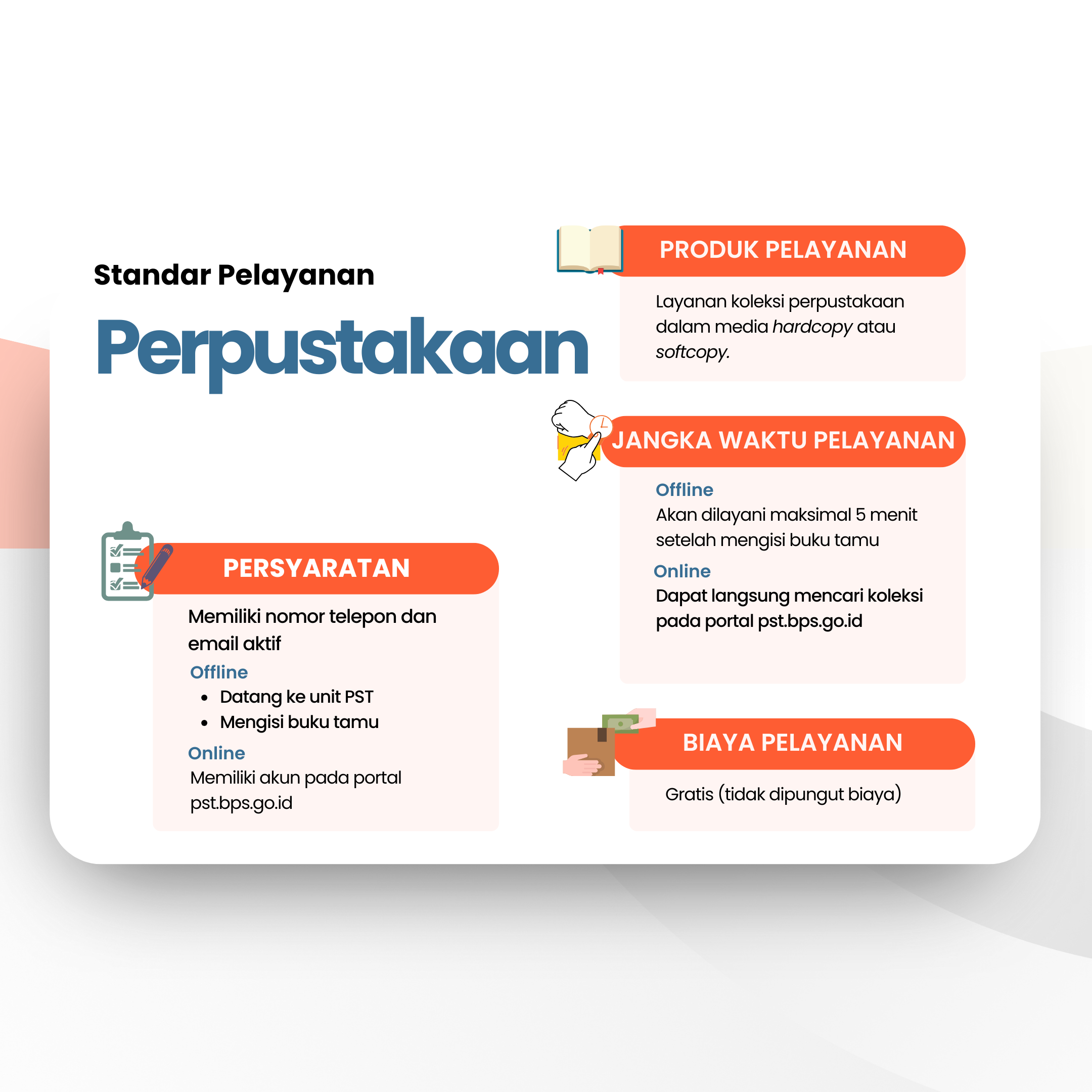 Layanan BPS - Portal PPID Badan Pusat Statistik