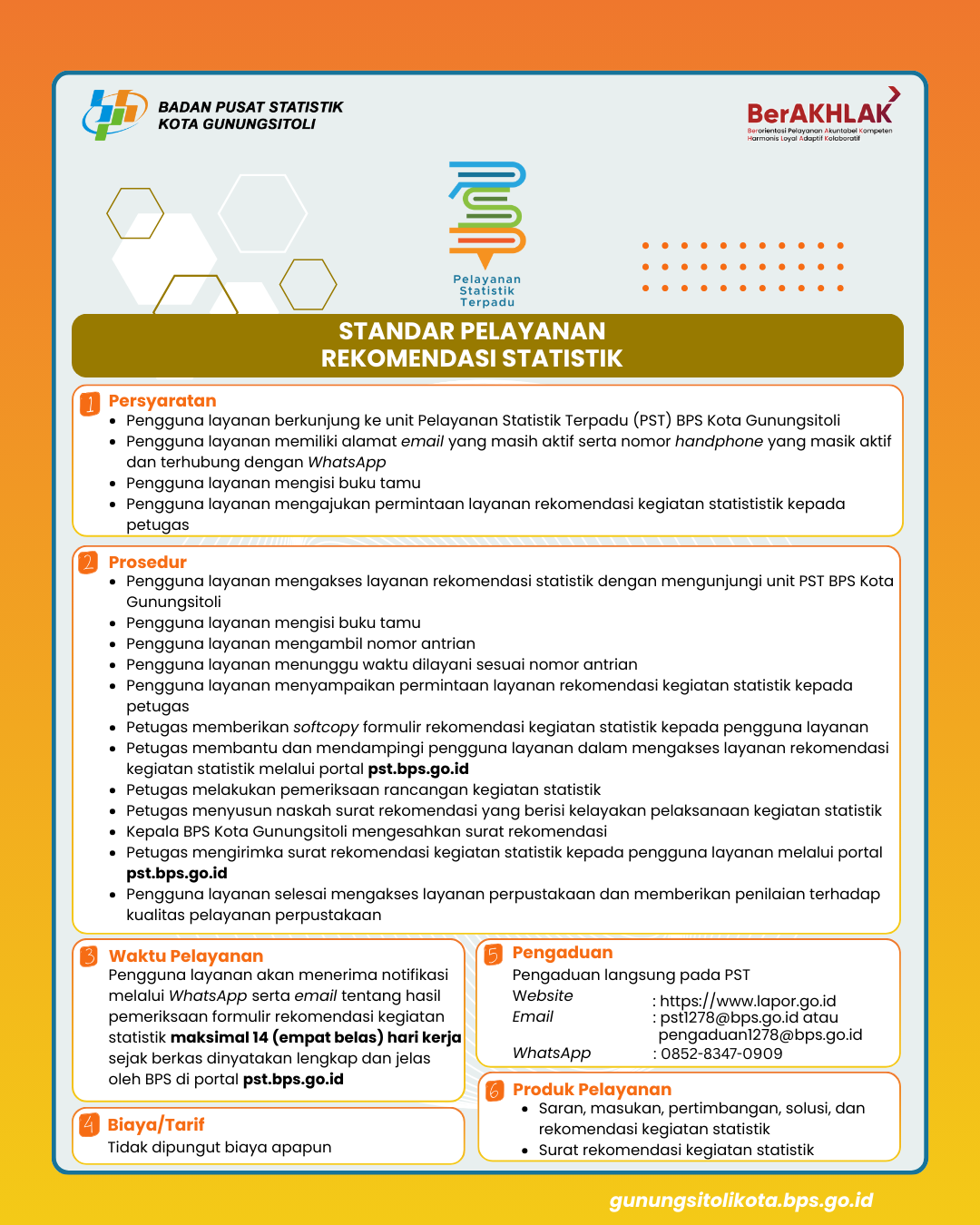 Layanan BPS - Portal PPID BPS RI