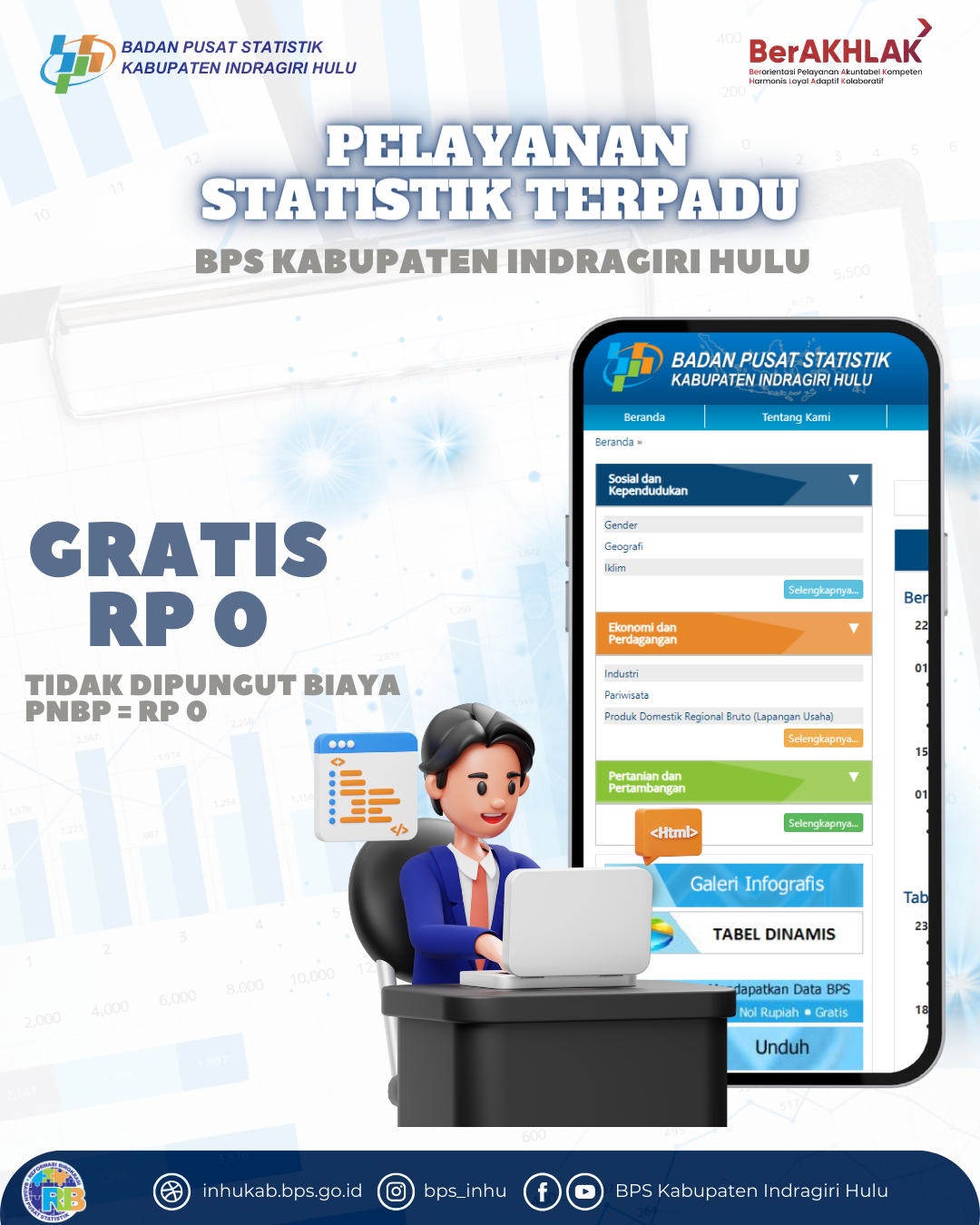 Layanan BPS - Portal PPID Badan Pusat Statistik