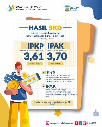 Ringkasan Laporan Layanan Informasi - Portal PPID BPS RI