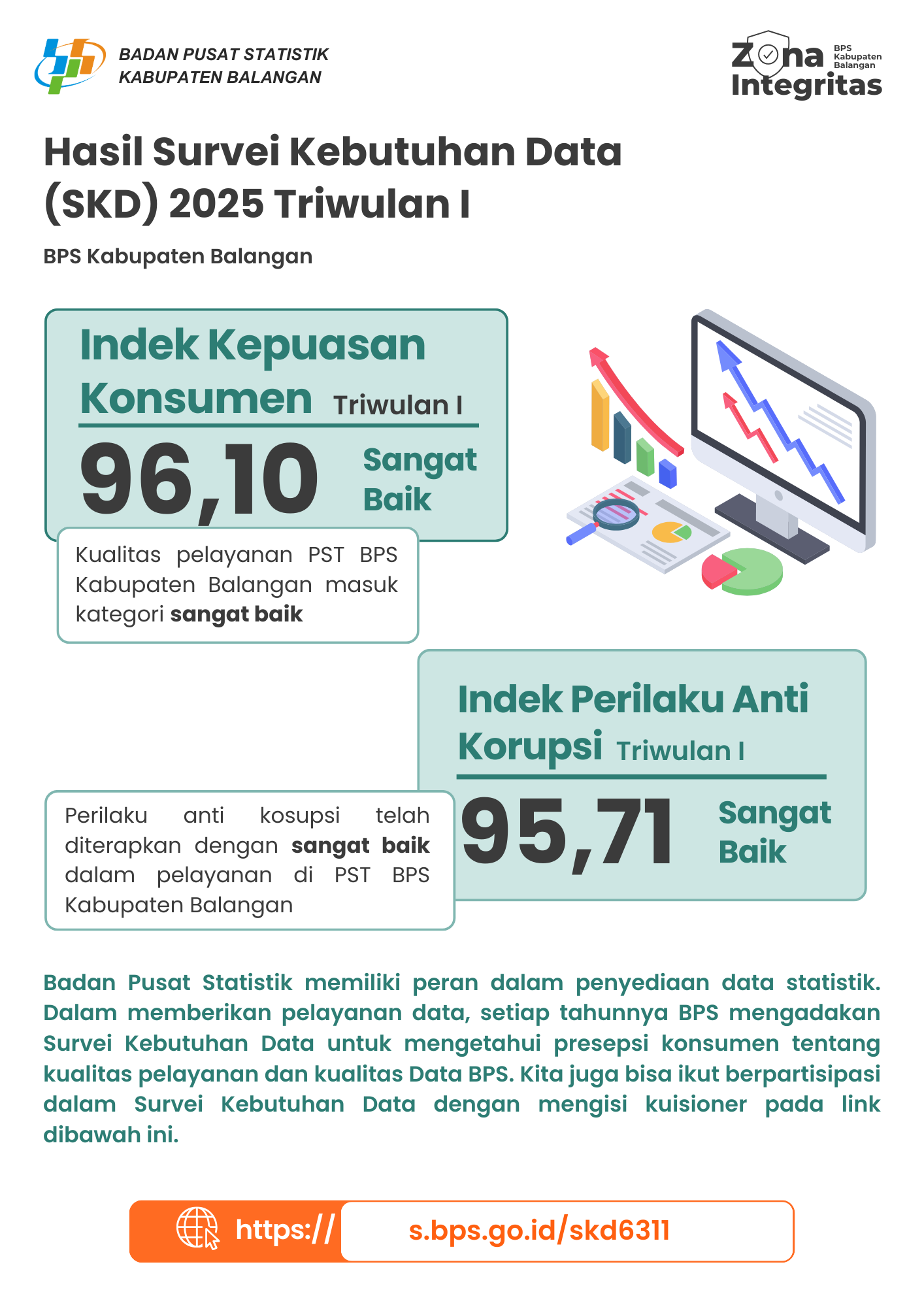 Layanan BPS - Portal PPID BPS RI