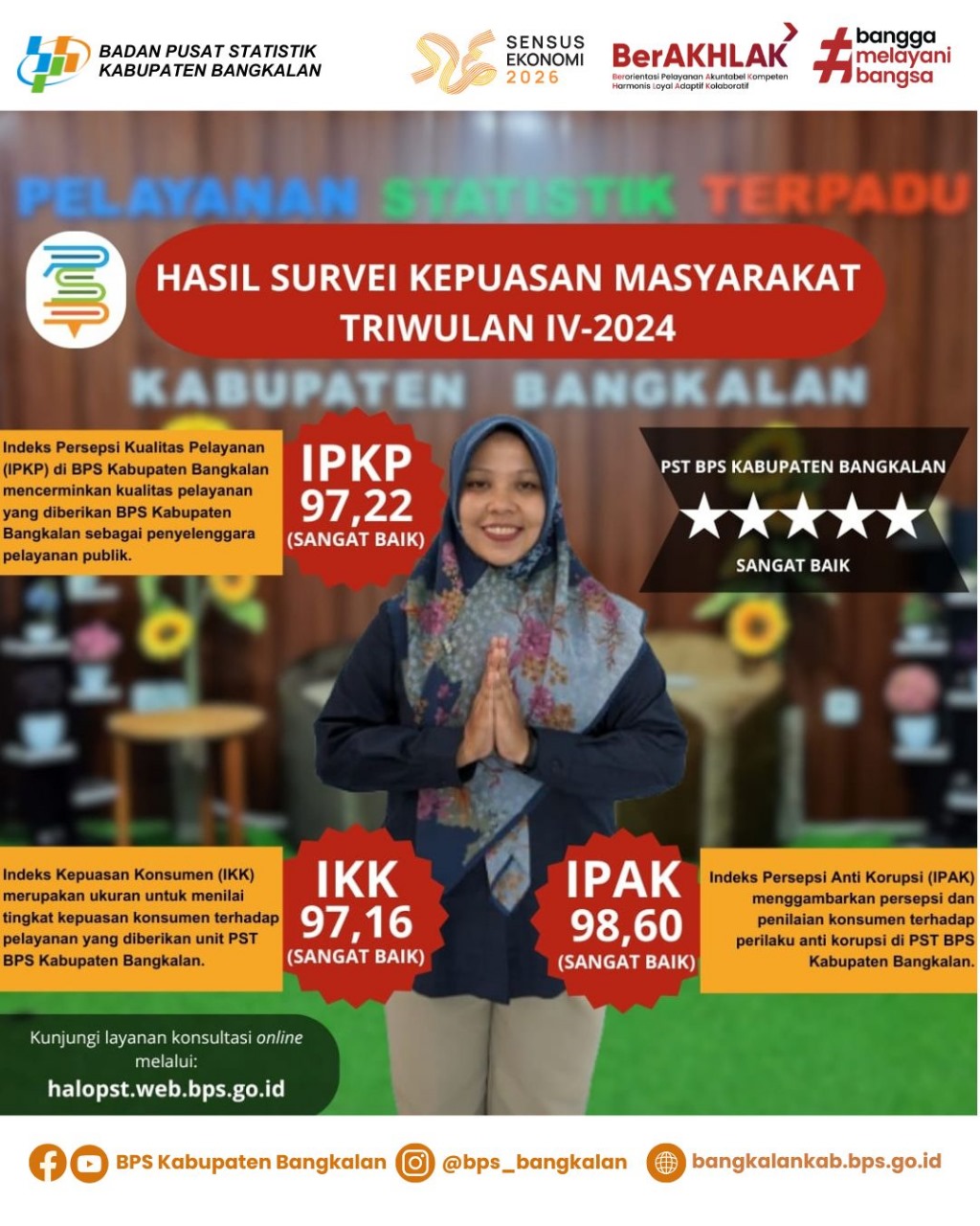 Layanan BPS - Portal PPID BPS RI