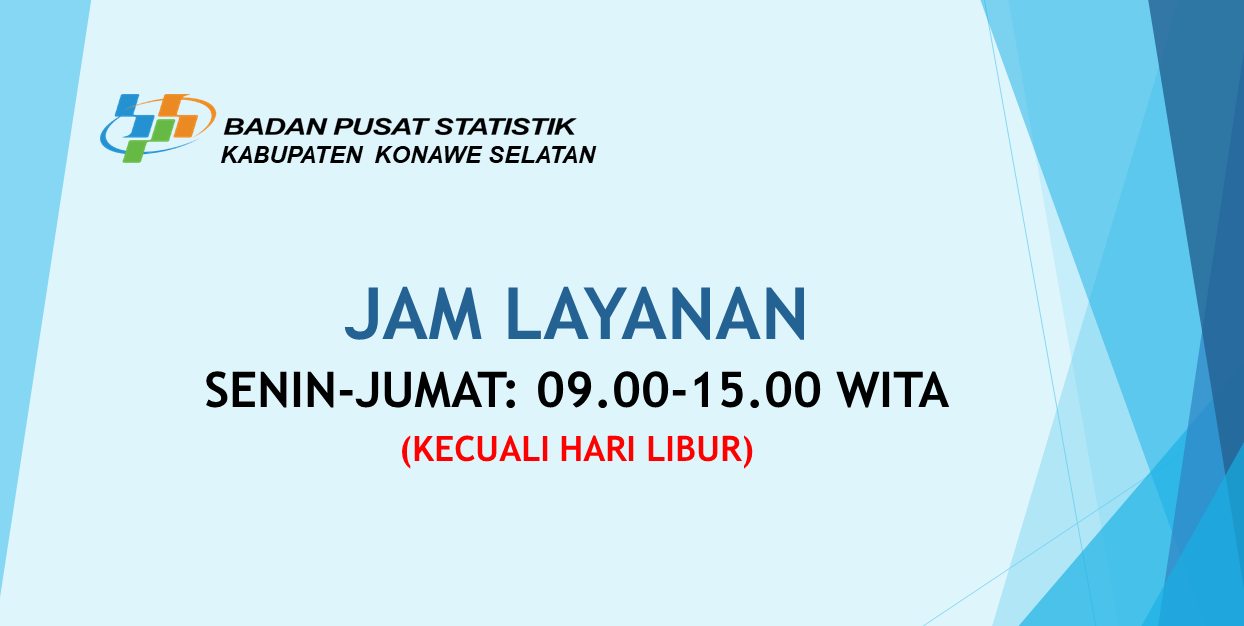 Standar Layanan Informasi Publik - Portal PPID BPS RI