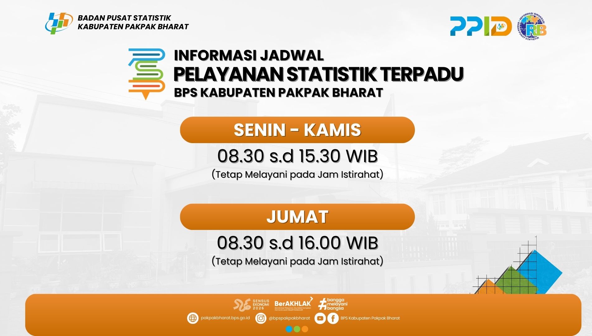 Standar Layanan Informasi Publik - Portal PPID Badan Pusat Statistik