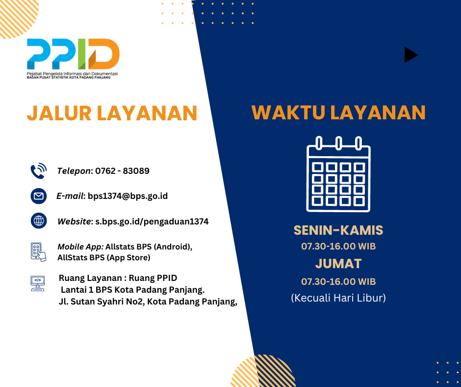 Standar Layanan Informasi Publik - Portal PPID BPS RI