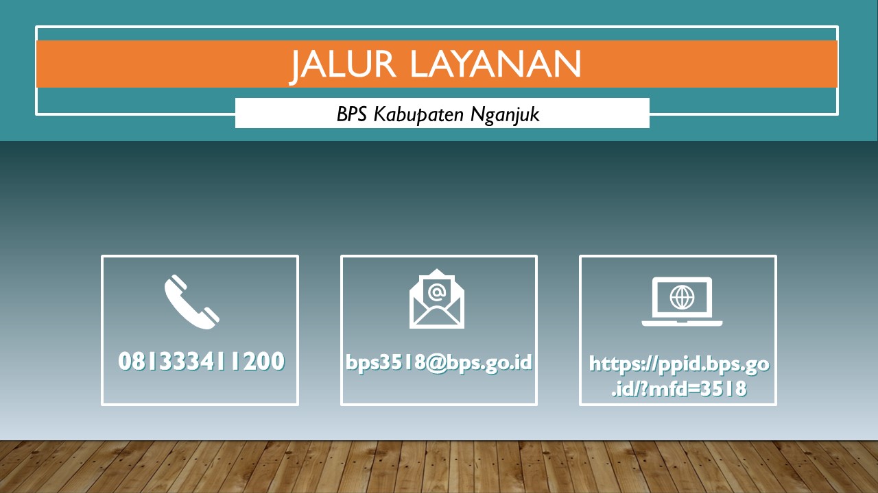 Standar Layanan Informasi Publik - Portal PPID BPS RI