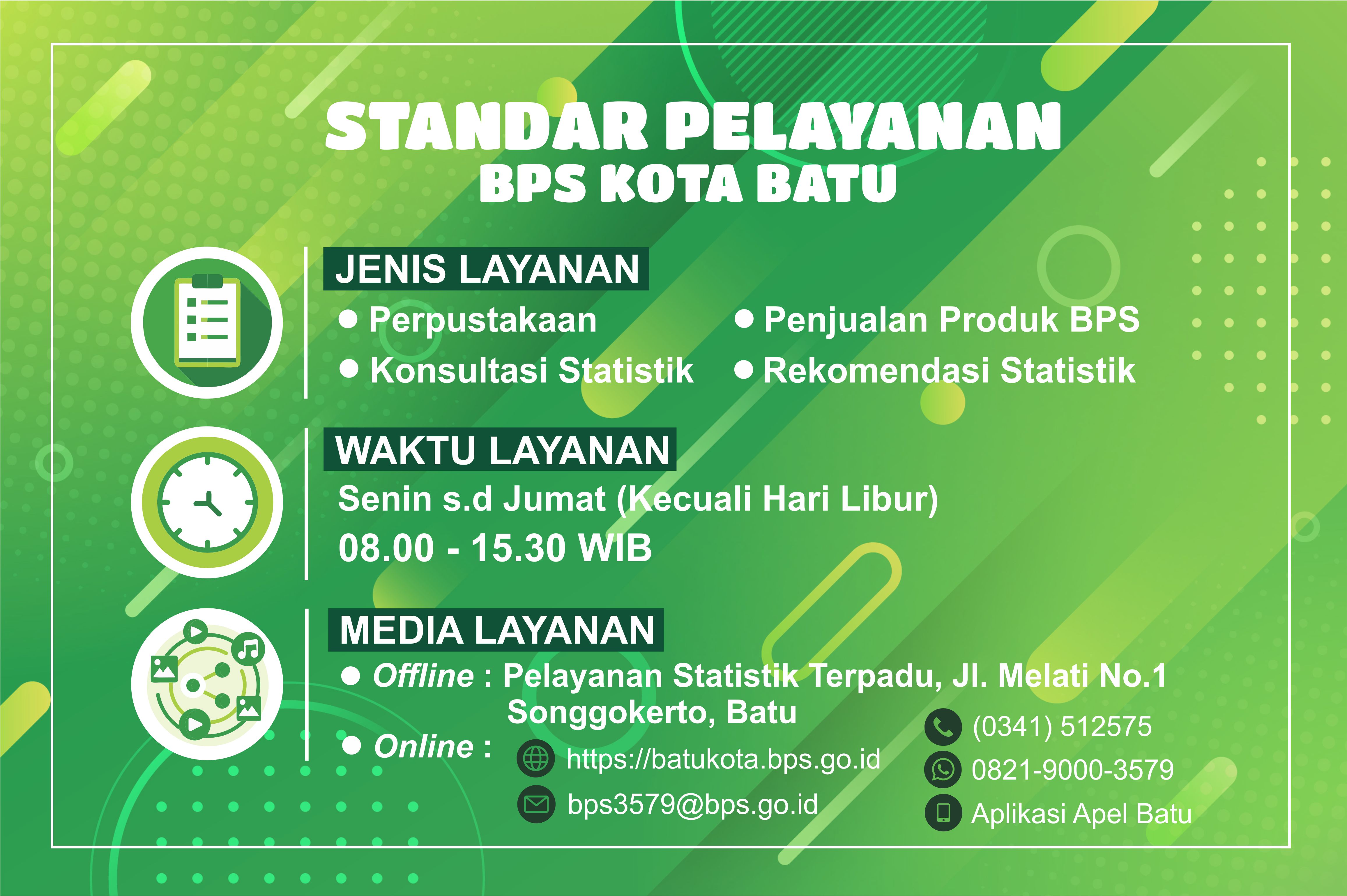 Standar Layanan Informasi Publik - Portal PPID BPS RI