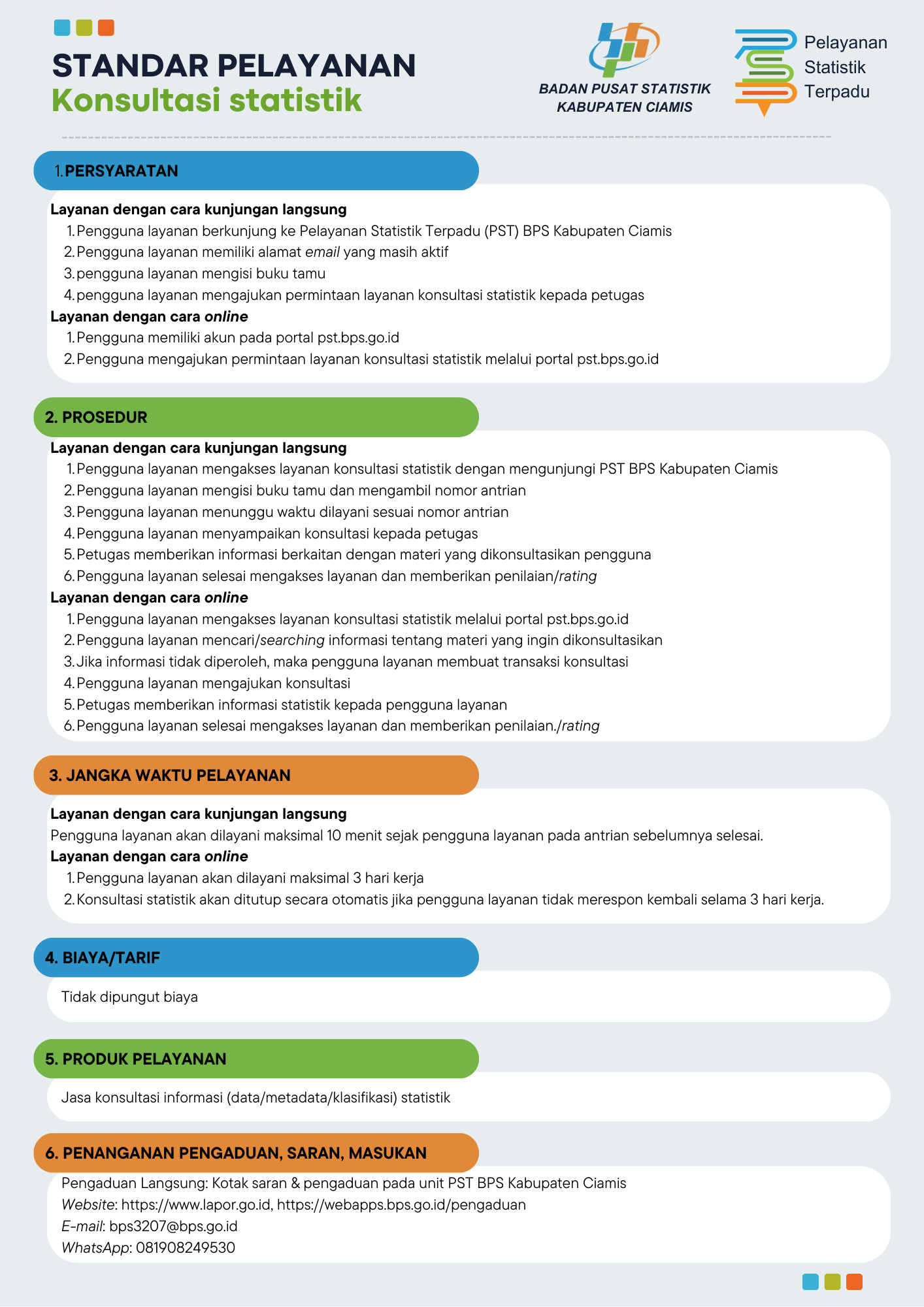 Layanan BPS - Portal PPID Badan Pusat Statistik