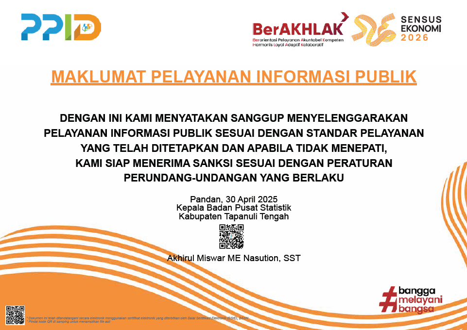 Standar Layanan Informasi Publik - Portal PPID BPS RI