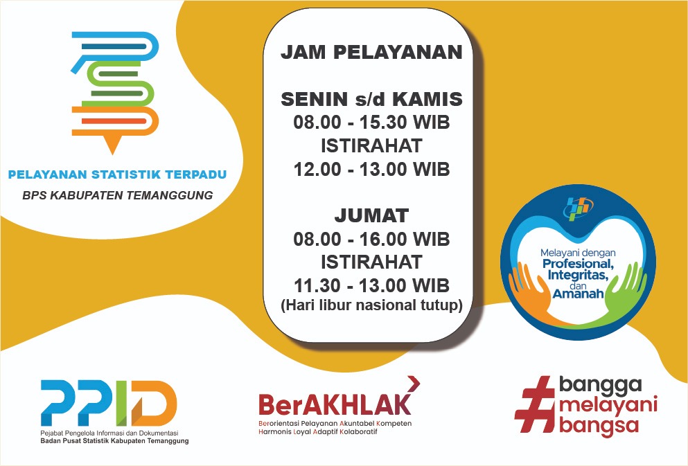 Layanan BPS - Portal PPID BPS RI