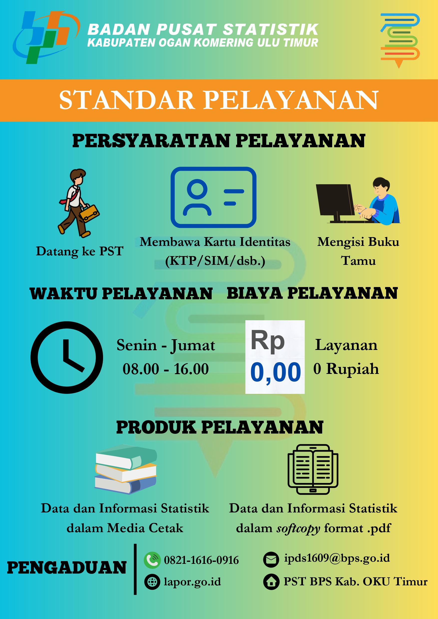 Layanan BPS - Portal PPID BPS RI