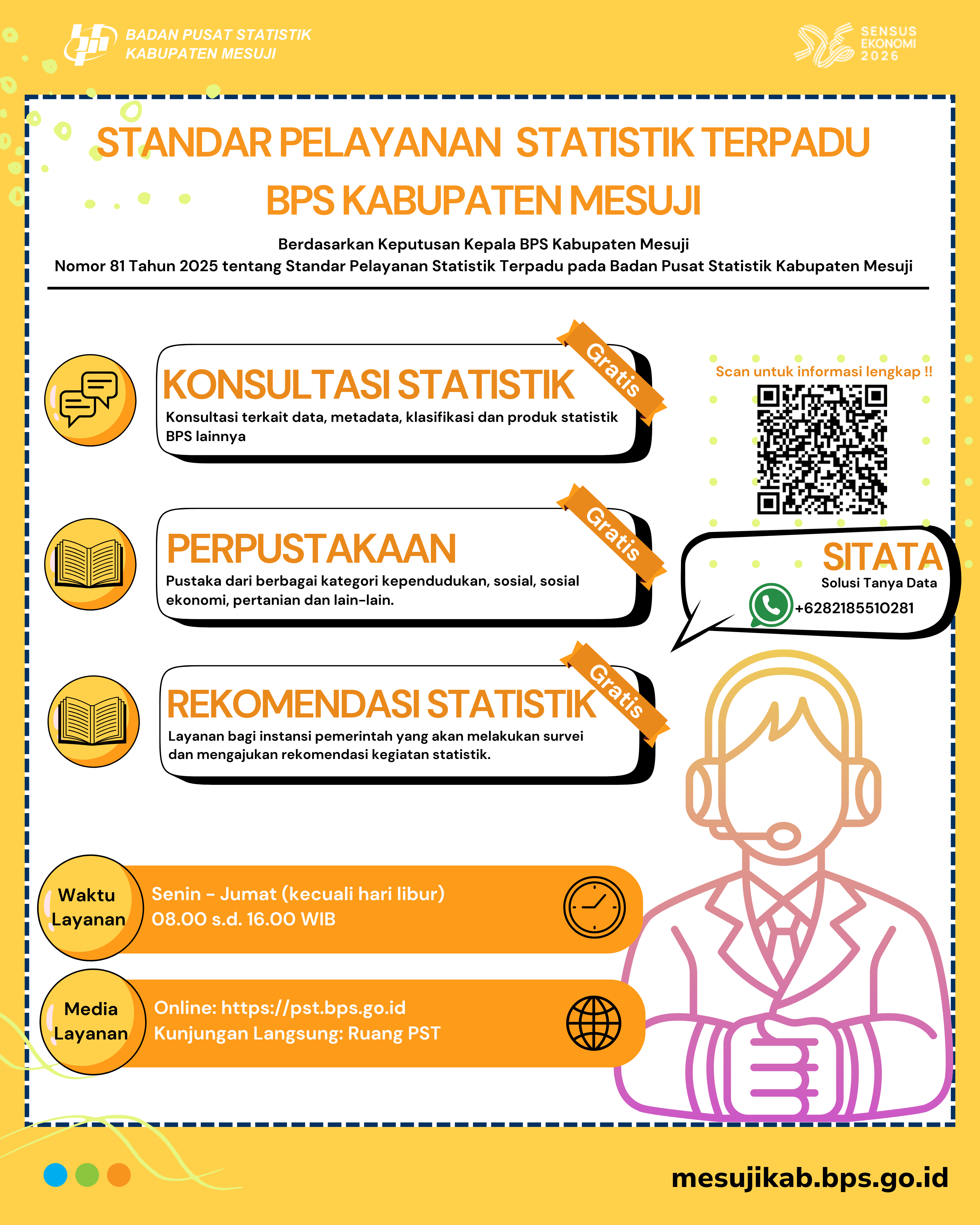 Standar Layanan Informasi Publik - Portal PPID Badan Pusat Statistik