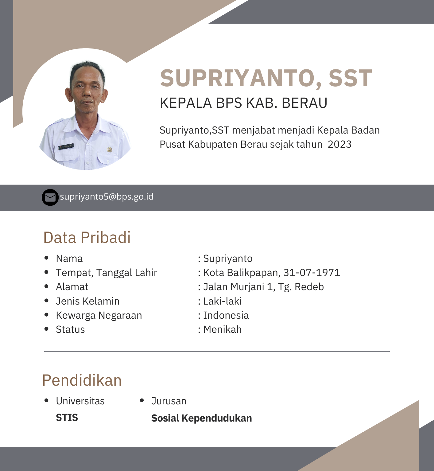 Profil BPS - Portal PPID BPS RI