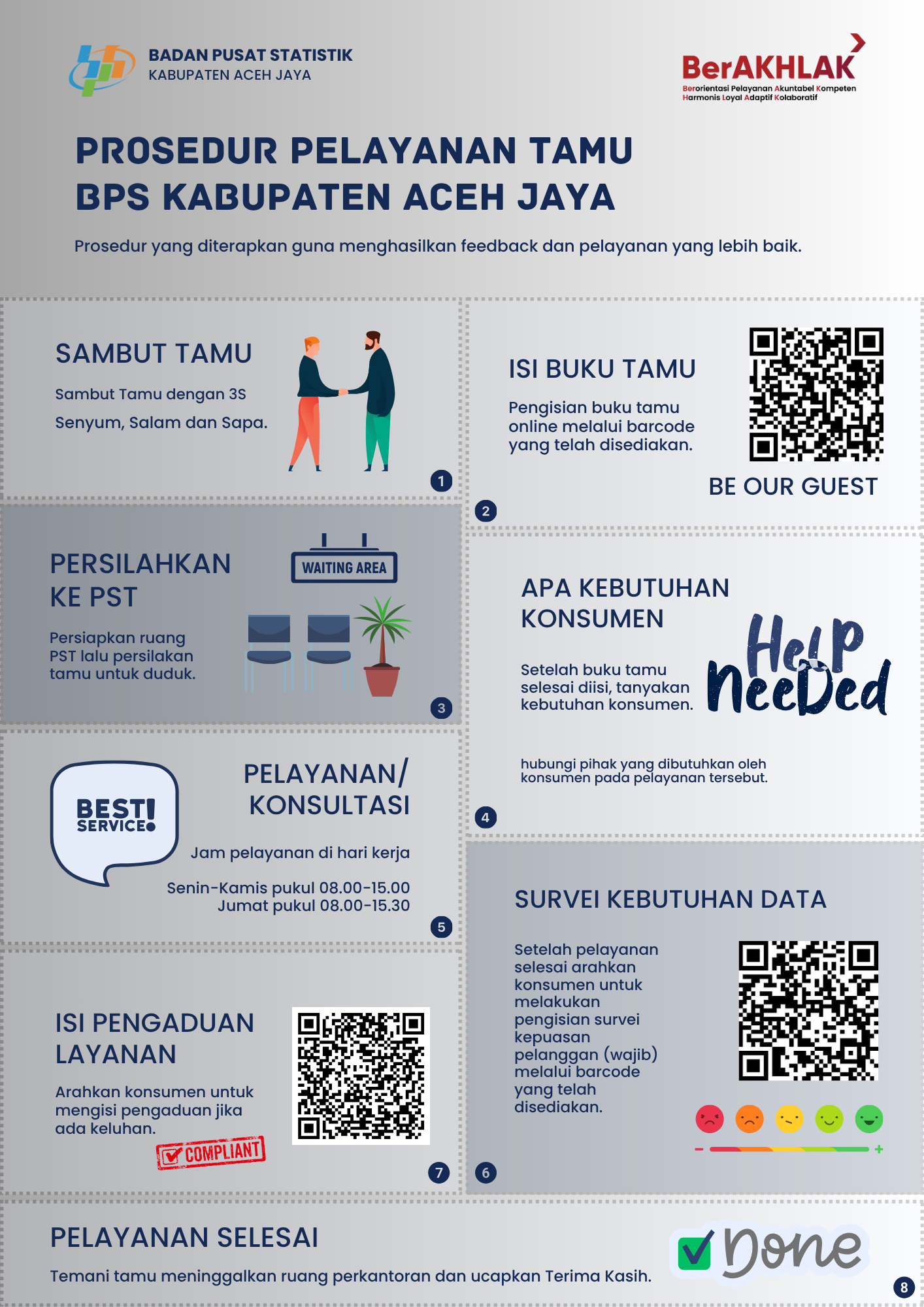 Layanan BPS - Portal PPID Badan Pusat Statistik