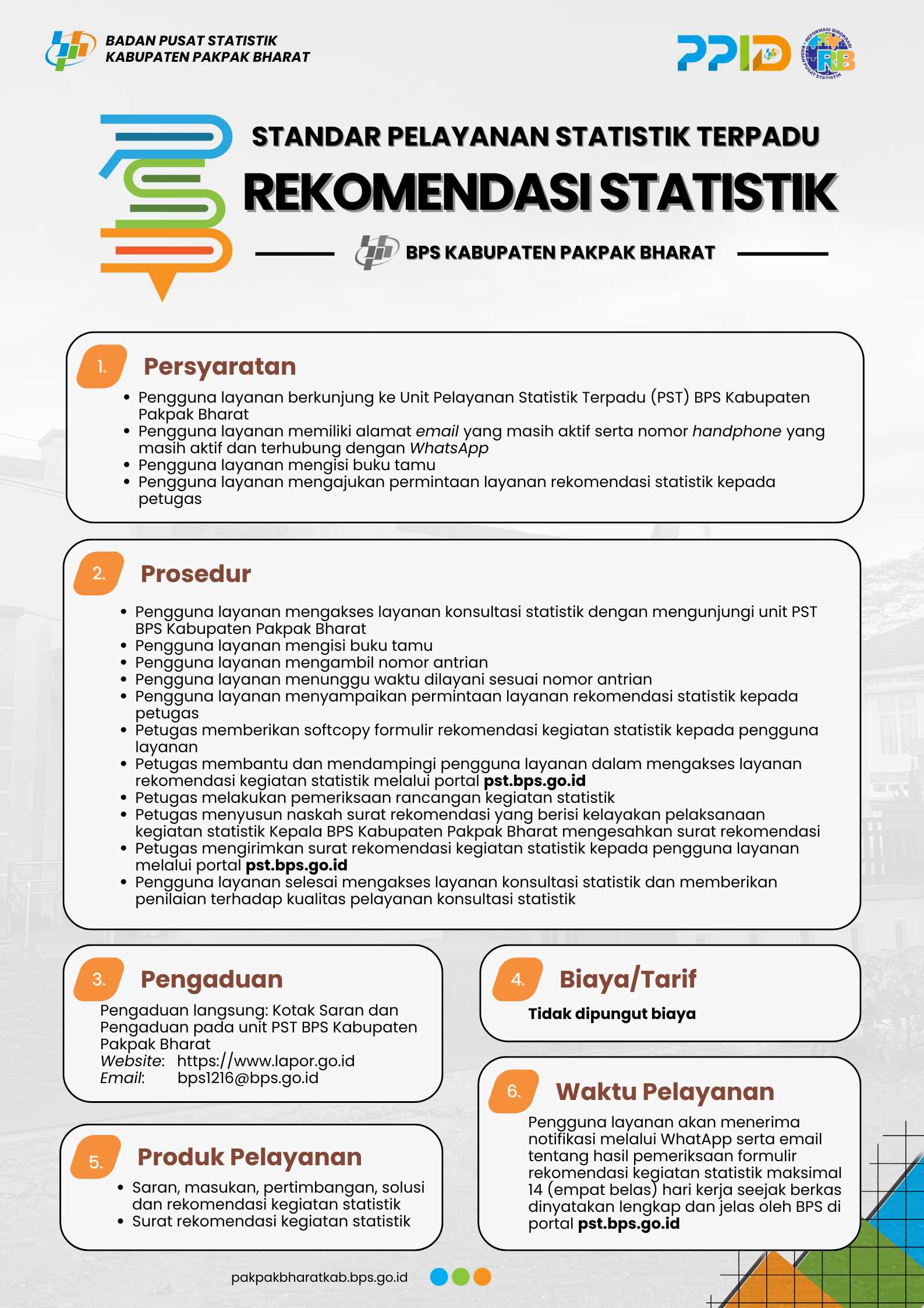 Layanan BPS - Portal PPID BPS RI