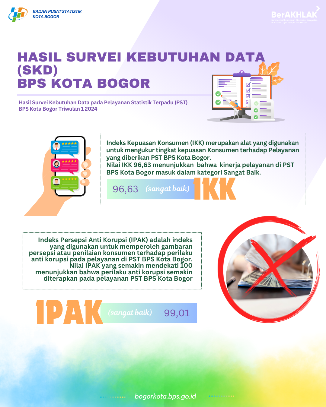 Layanan BPS - Portal PPID BPS RI