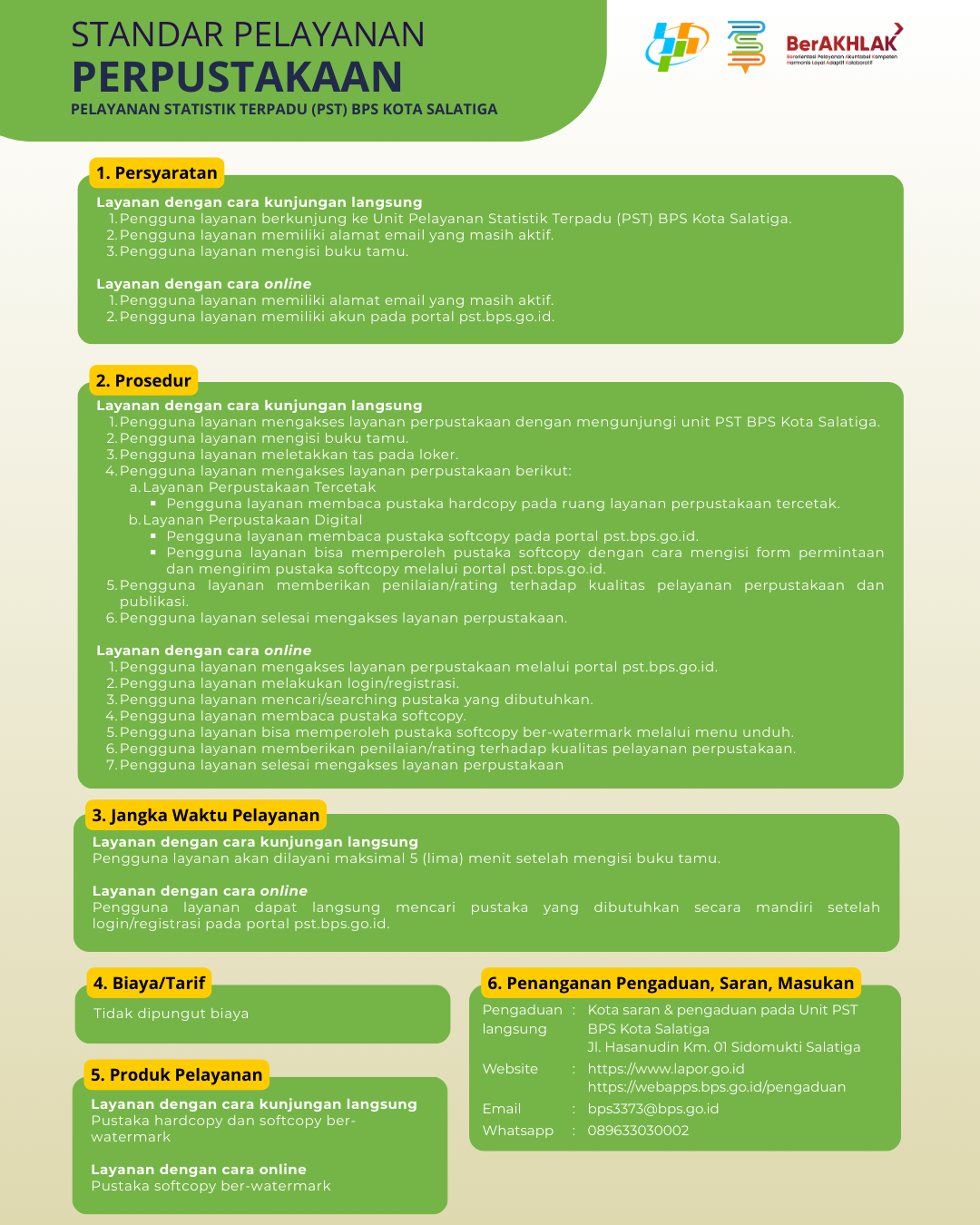 Layanan BPS - Portal PPID BPS RI
