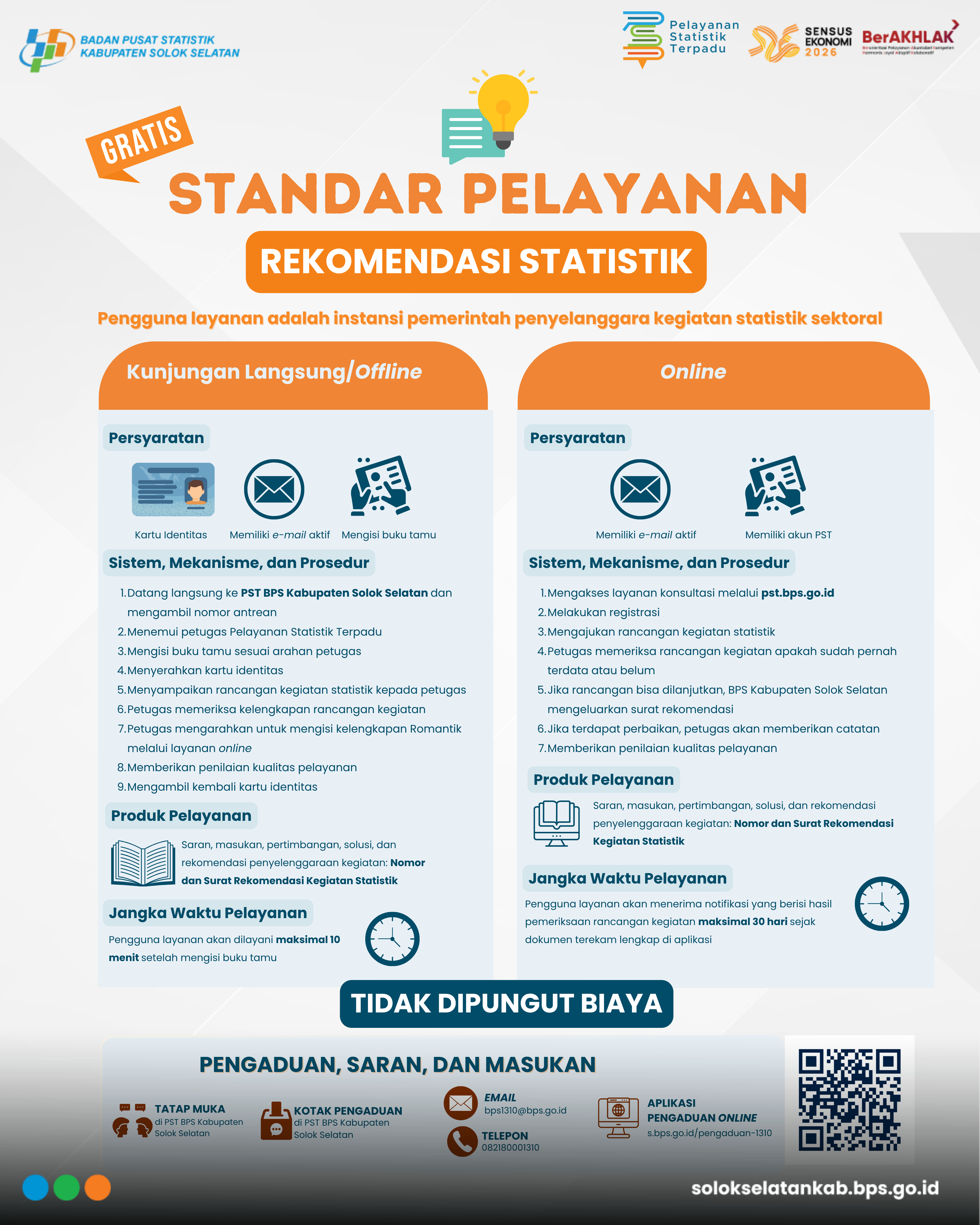 Layanan BPS - Portal PPID Badan Pusat Statistik