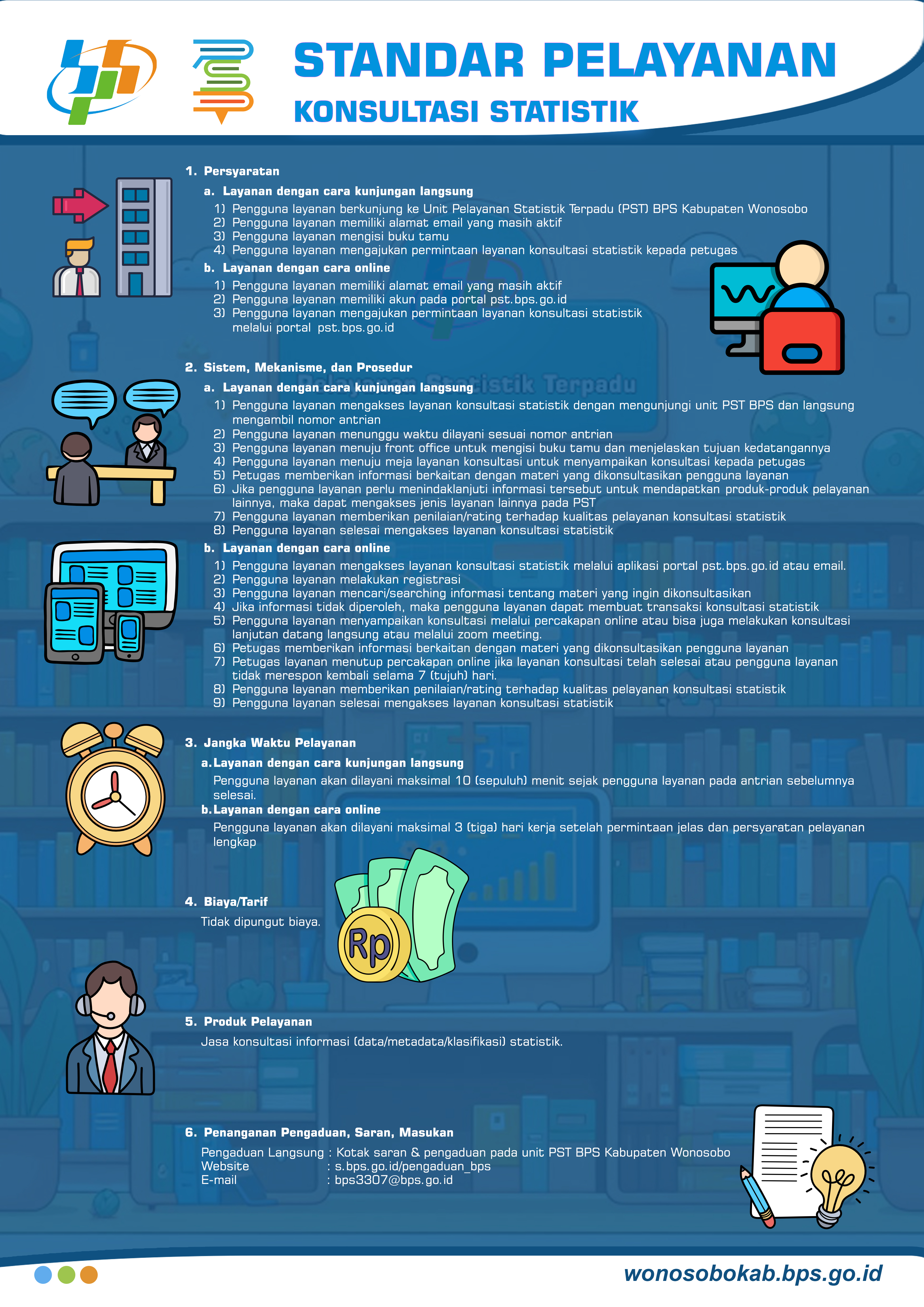 Layanan BPS - Portal PPID Badan Pusat Statistik