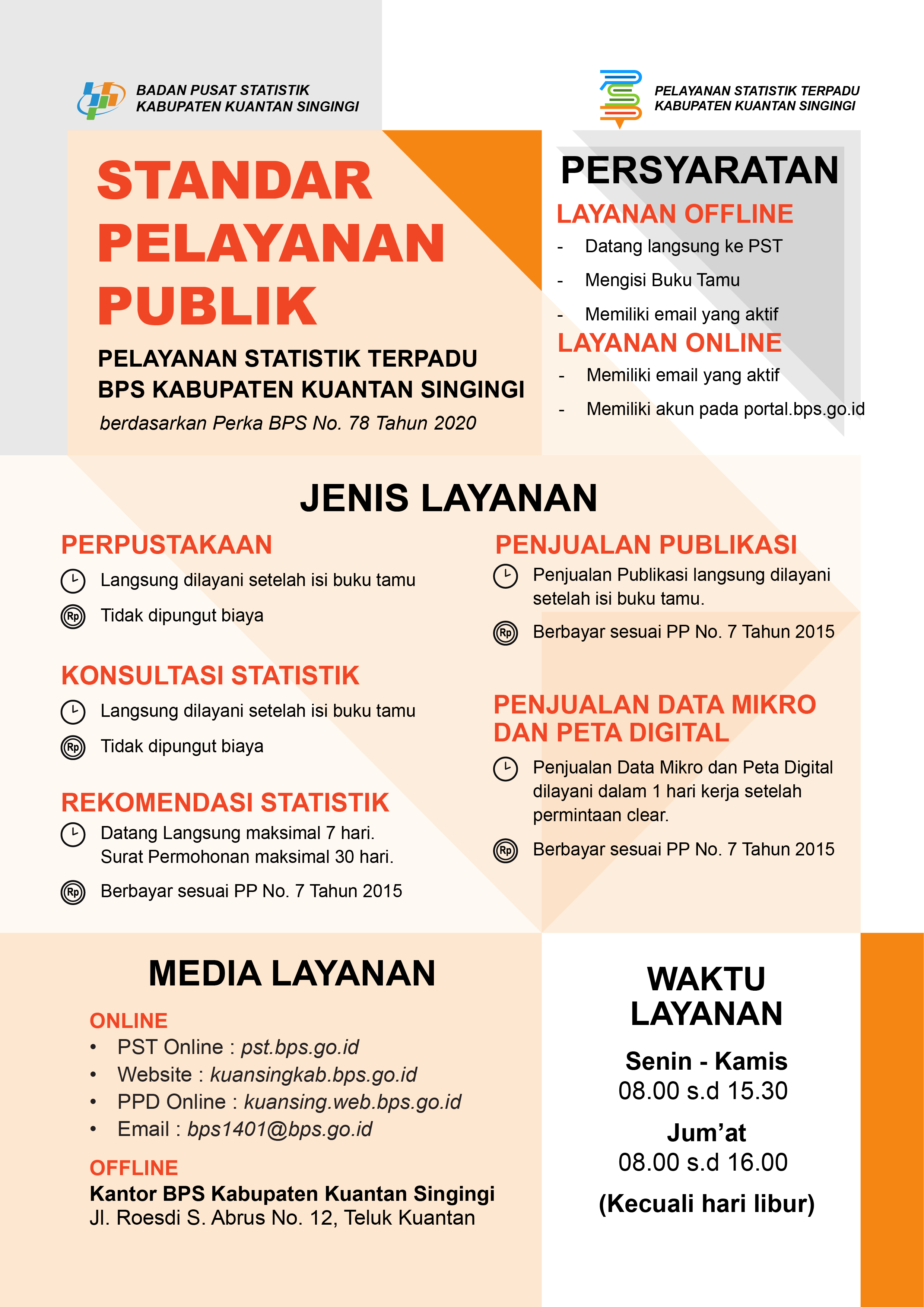 Layanan BPS - Portal PPID Badan Pusat Statistik