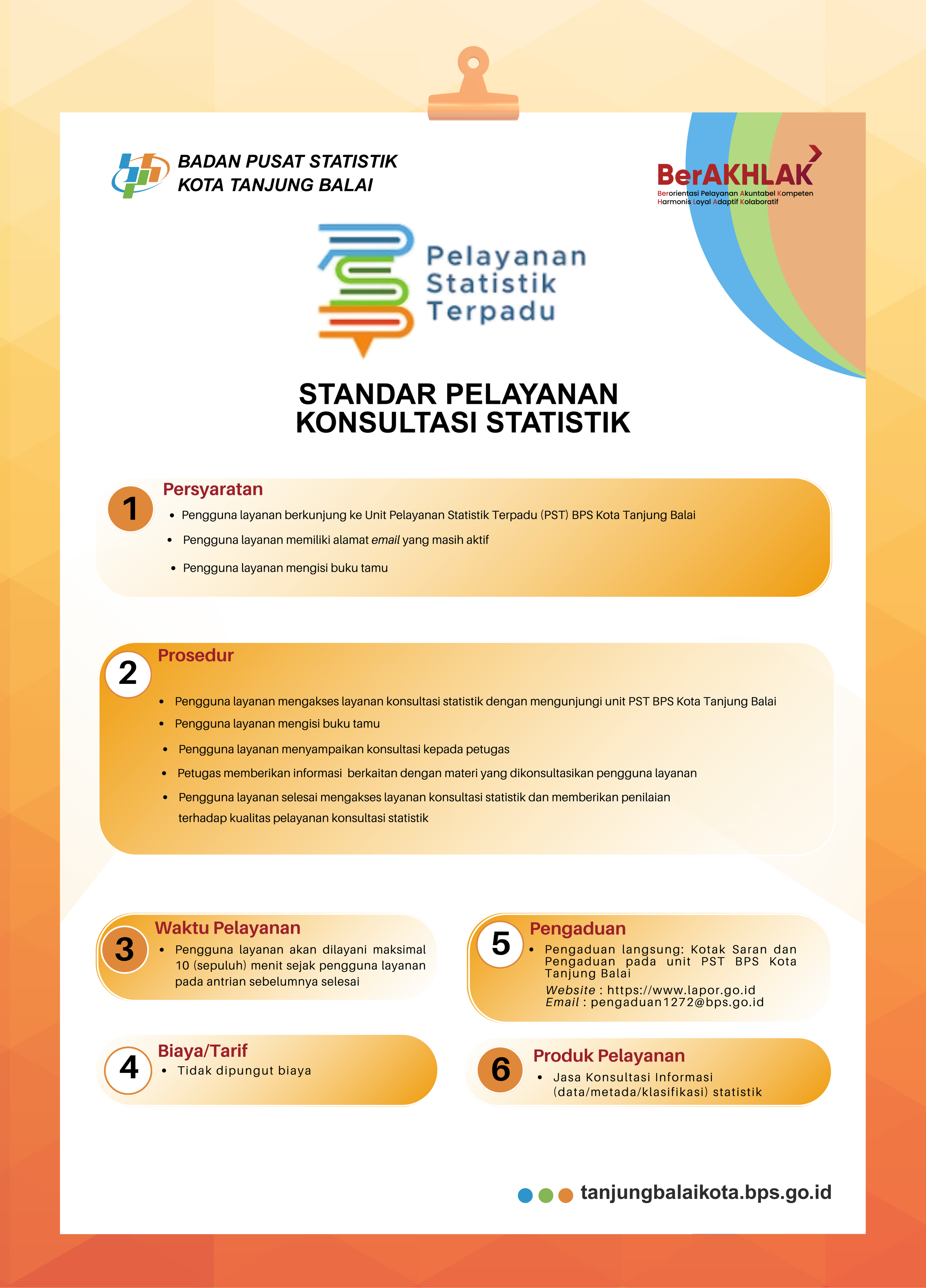 Layanan BPS - Portal PPID Badan Pusat Statistik