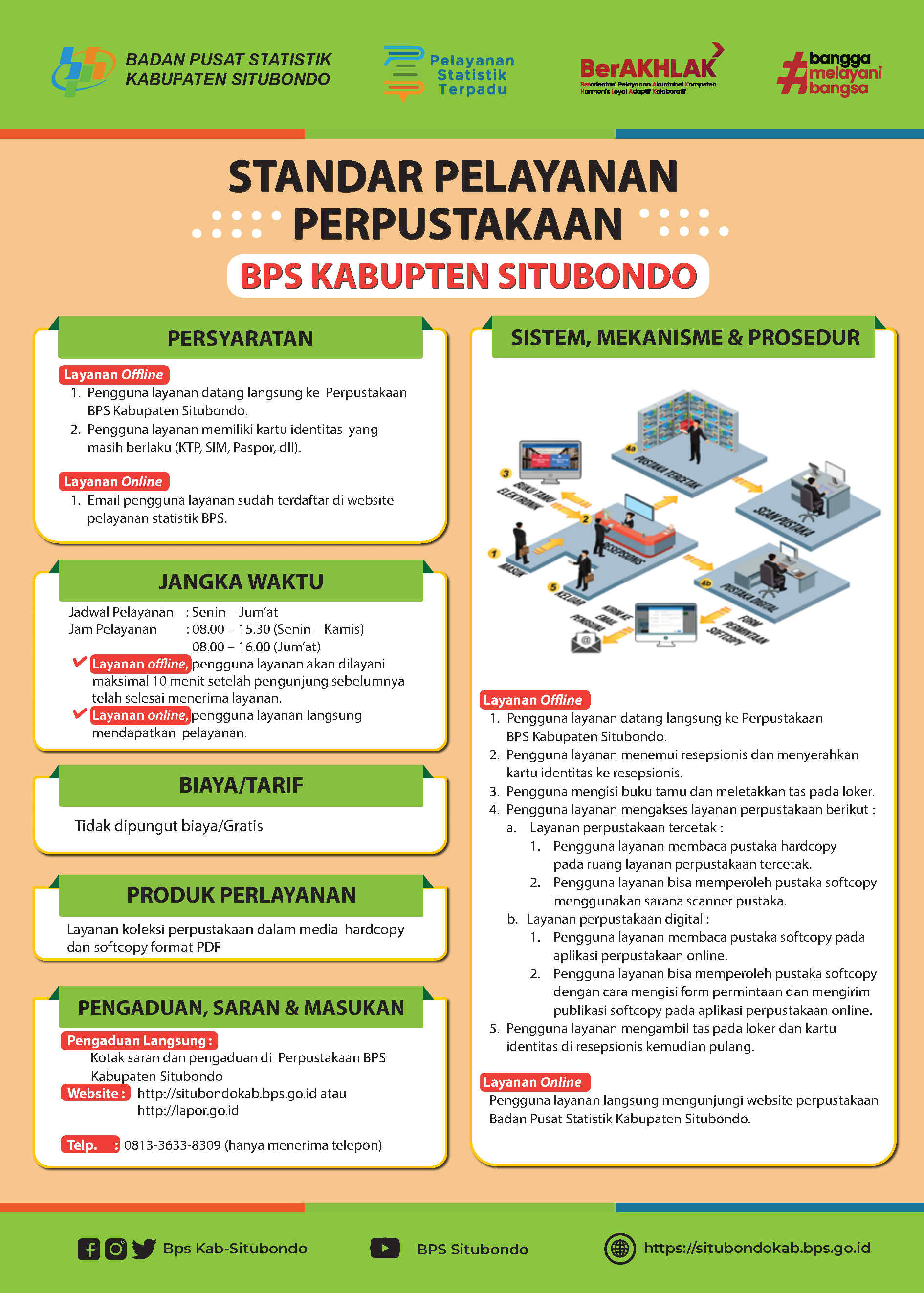 Layanan
