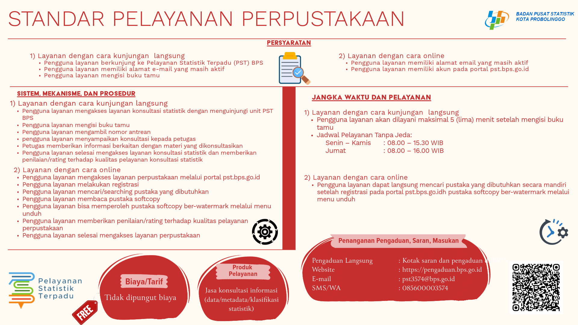 Layanan BPS - Portal PPID Badan Pusat Statistik