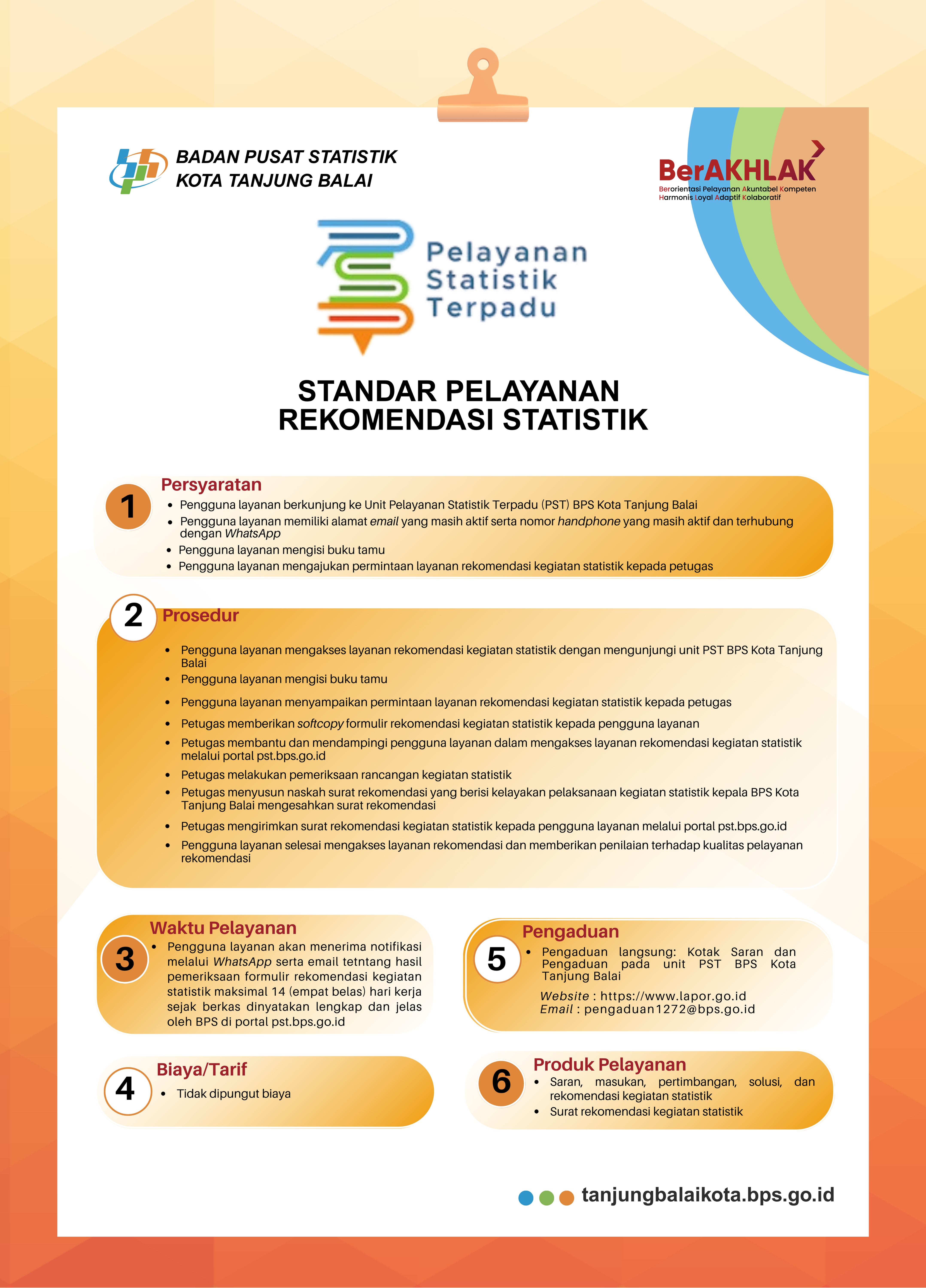 Layanan BPS - Portal PPID Badan Pusat Statistik