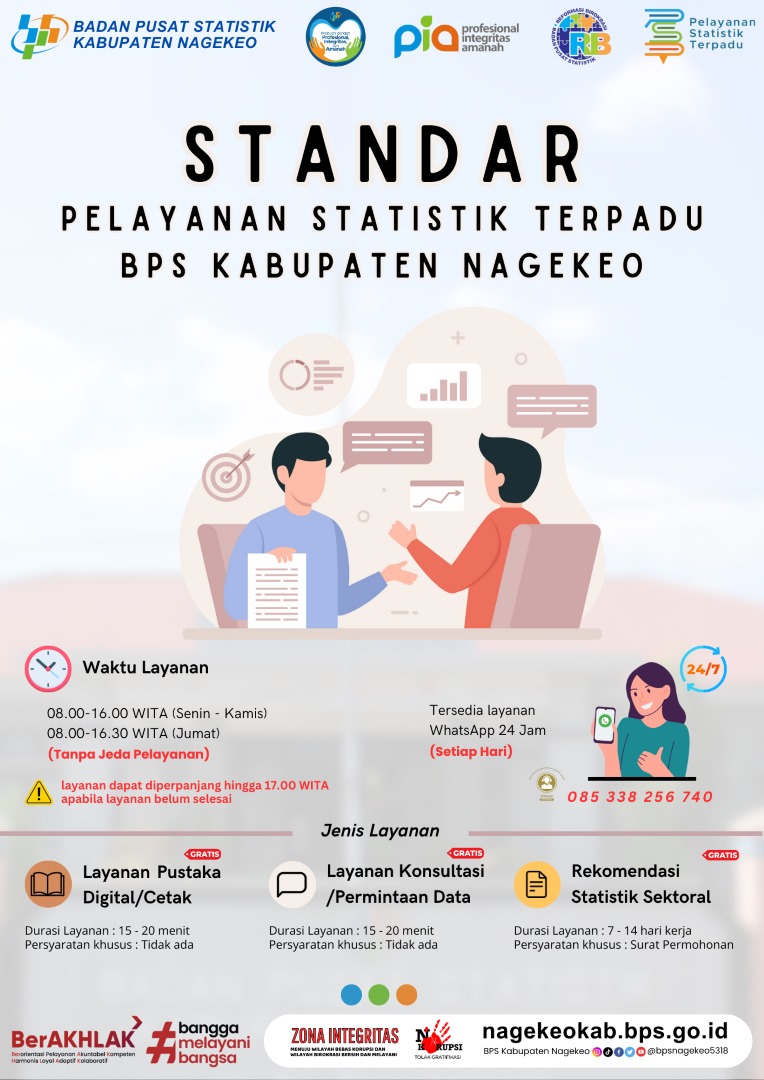 Layanan BPS - Portal PPID Badan Pusat Statistik