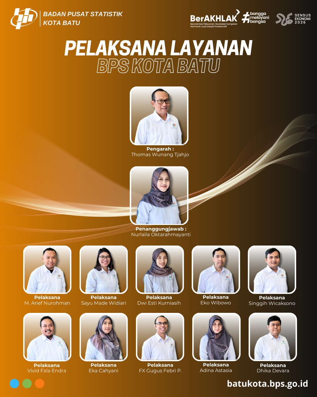 Layanan BPS - Portal PPID BPS RI