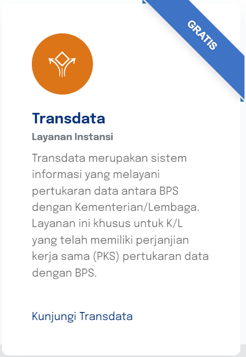 Layanan BPS - Portal PPID Badan Pusat Statistik