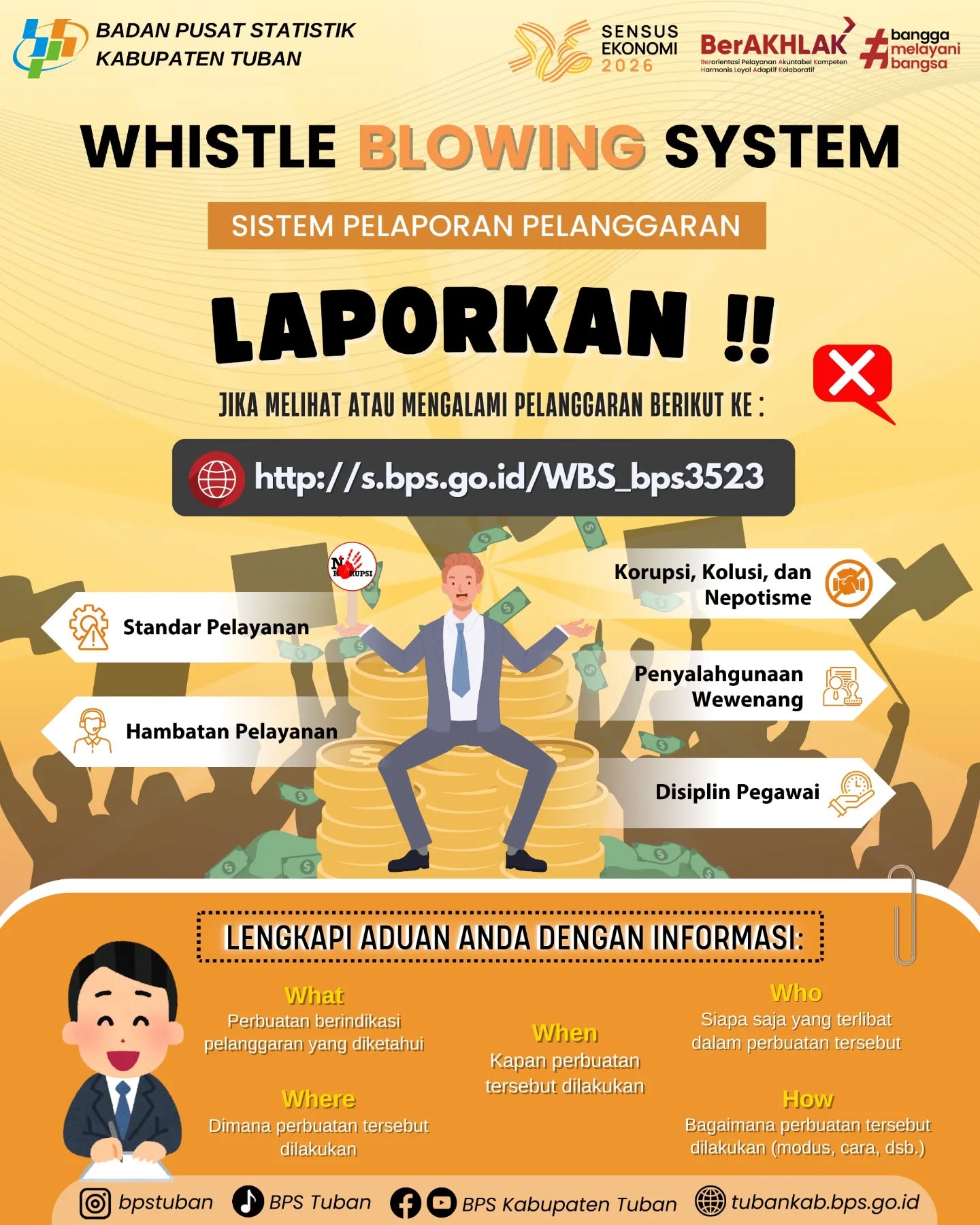 Layanan BPS - Portal PPID BPS RI