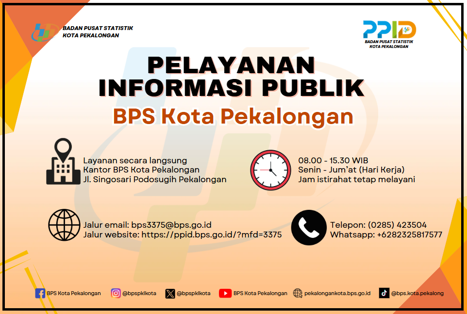 Standar Layanan Informasi Publik - Portal PPID Badan Pusat Statistik