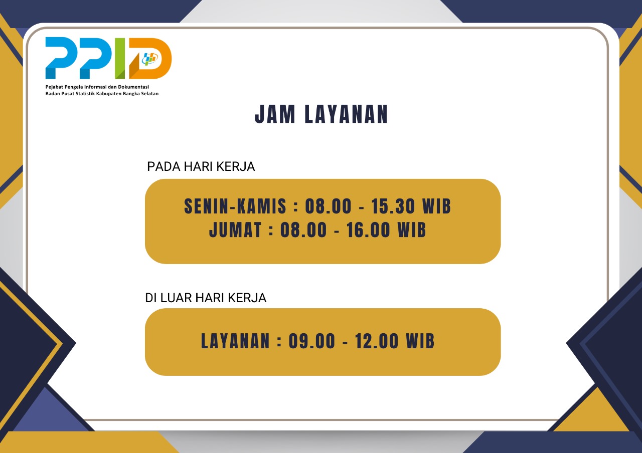 Standar Layanan Informasi Publik - Portal PPID BPS RI