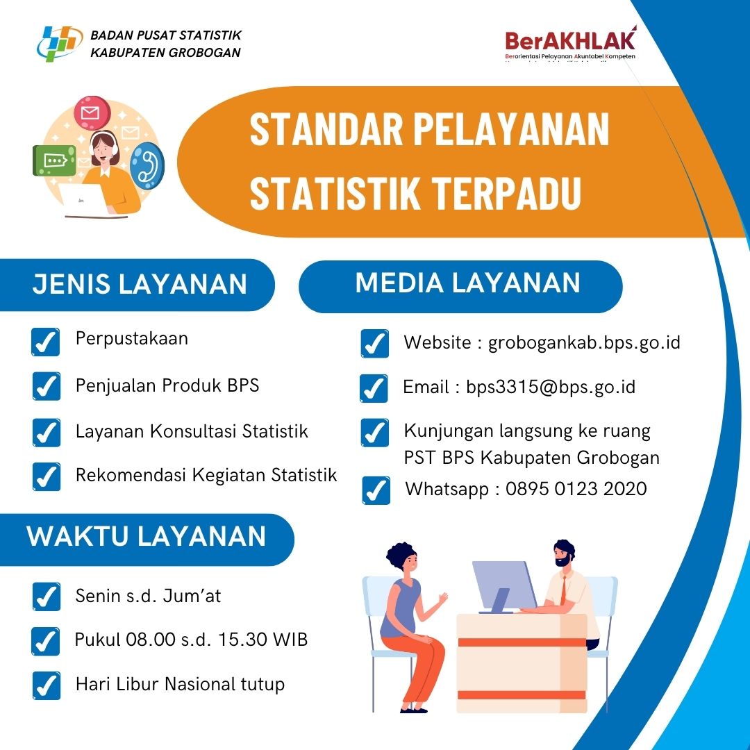 Standar Layanan Informasi Publik - Portal PPID BPS RI