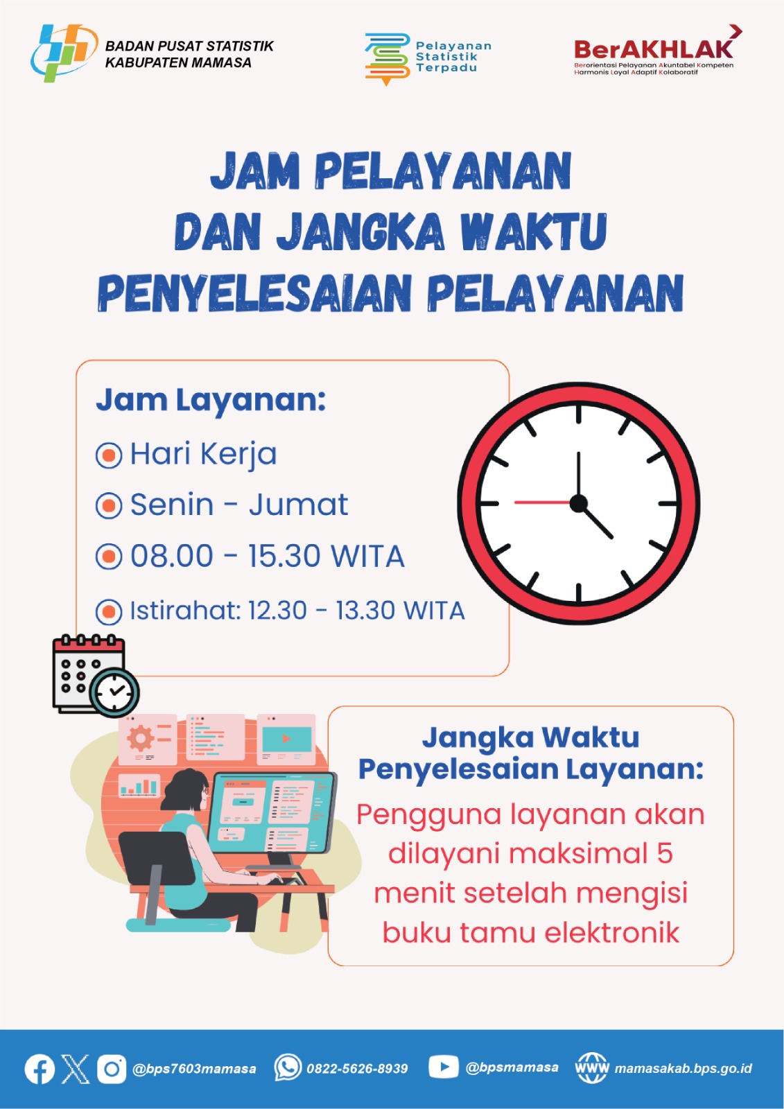 Standar Layanan Informasi Publik - Portal PPID BPS RI
