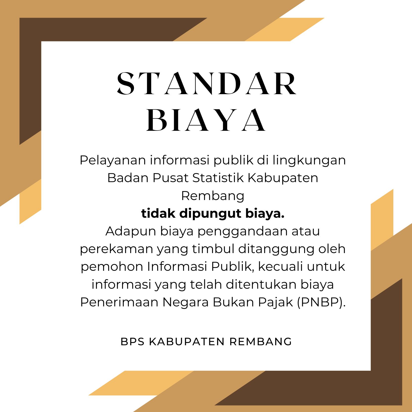Standar Layanan Informasi Publik - Portal PPID BPS RI