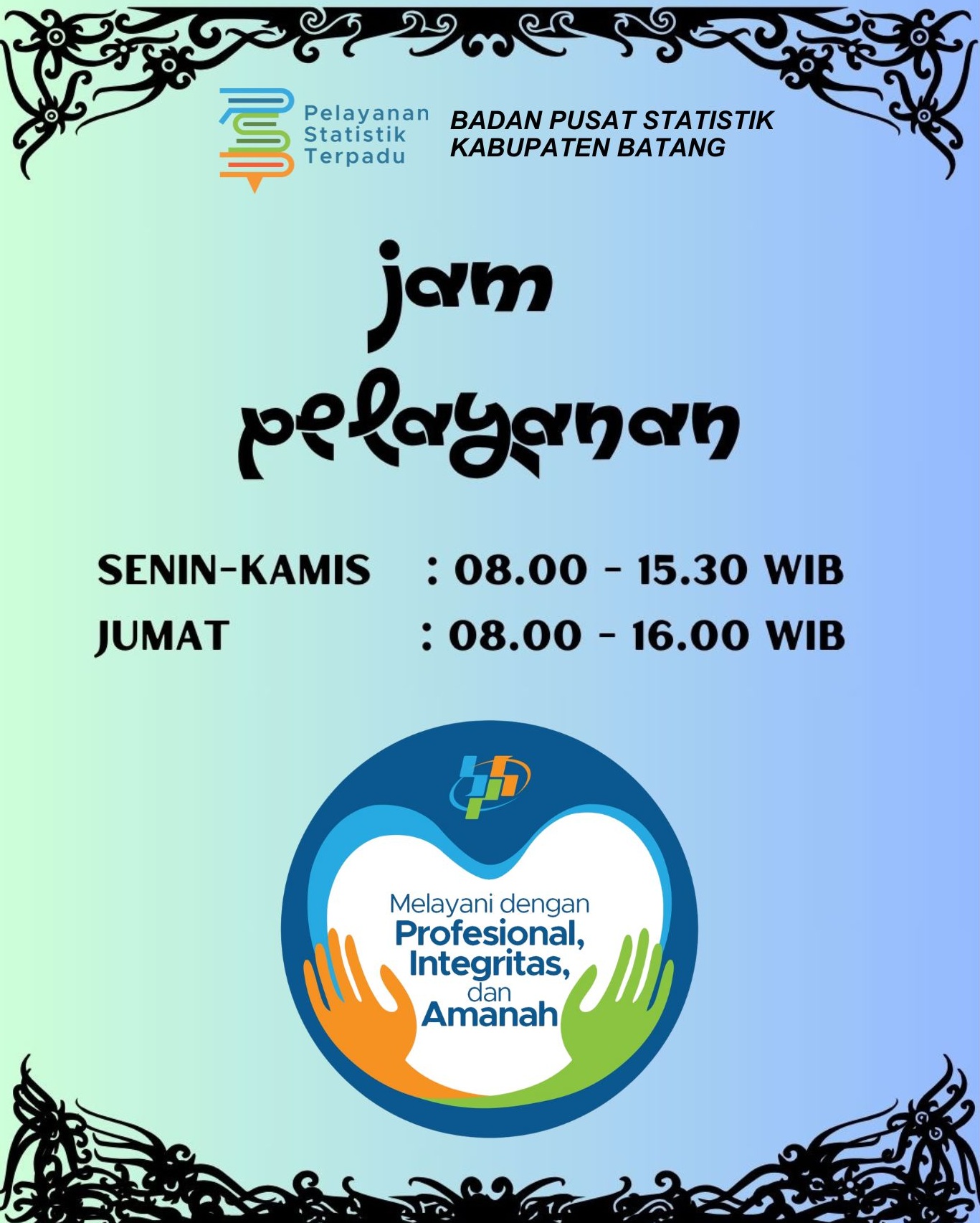 Standar Layanan Informasi Publik - Portal PPID BPS RI