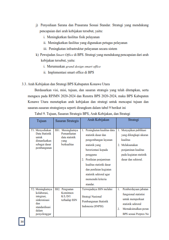 Rencana Strategis BPS - Portal PPID BPS RI