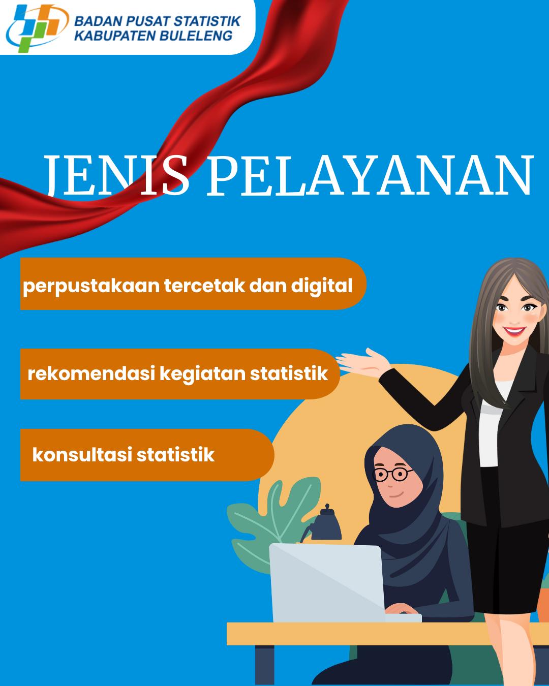 Standar Layanan Informasi Publik - Portal PPID BPS RI