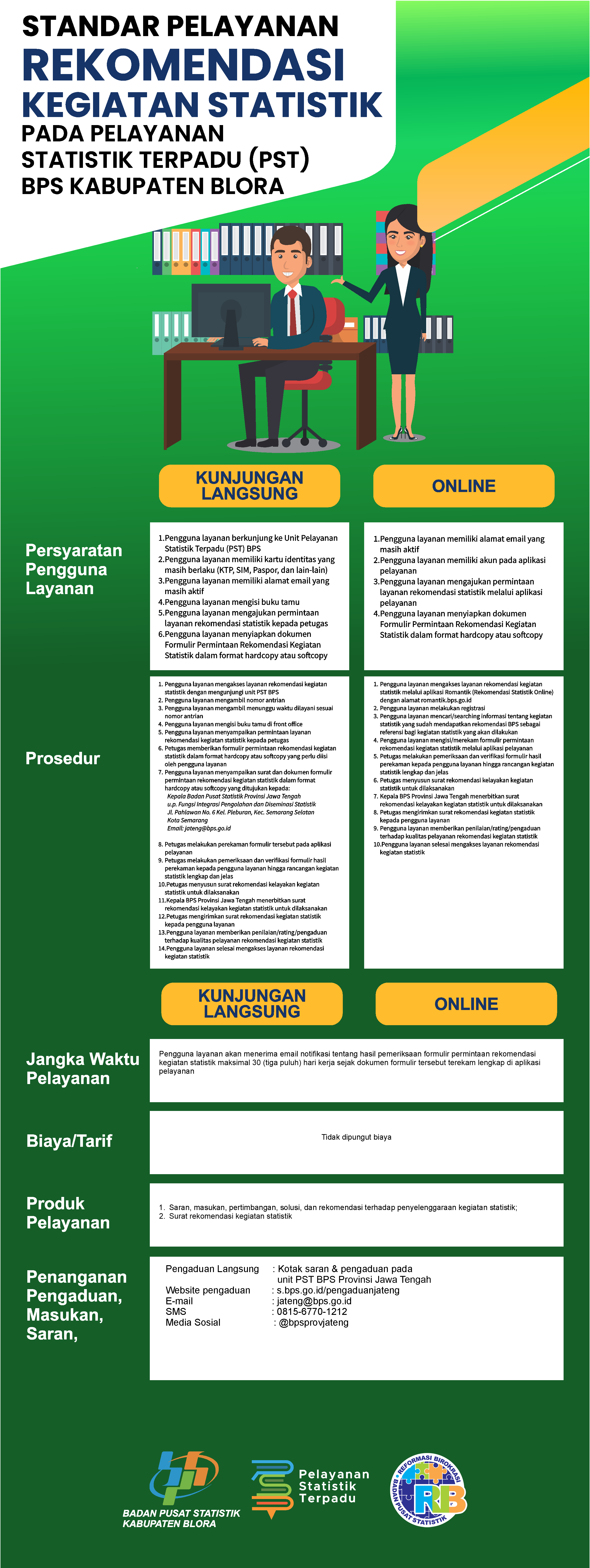 Layanan BPS - Portal PPID Badan Pusat Statistik